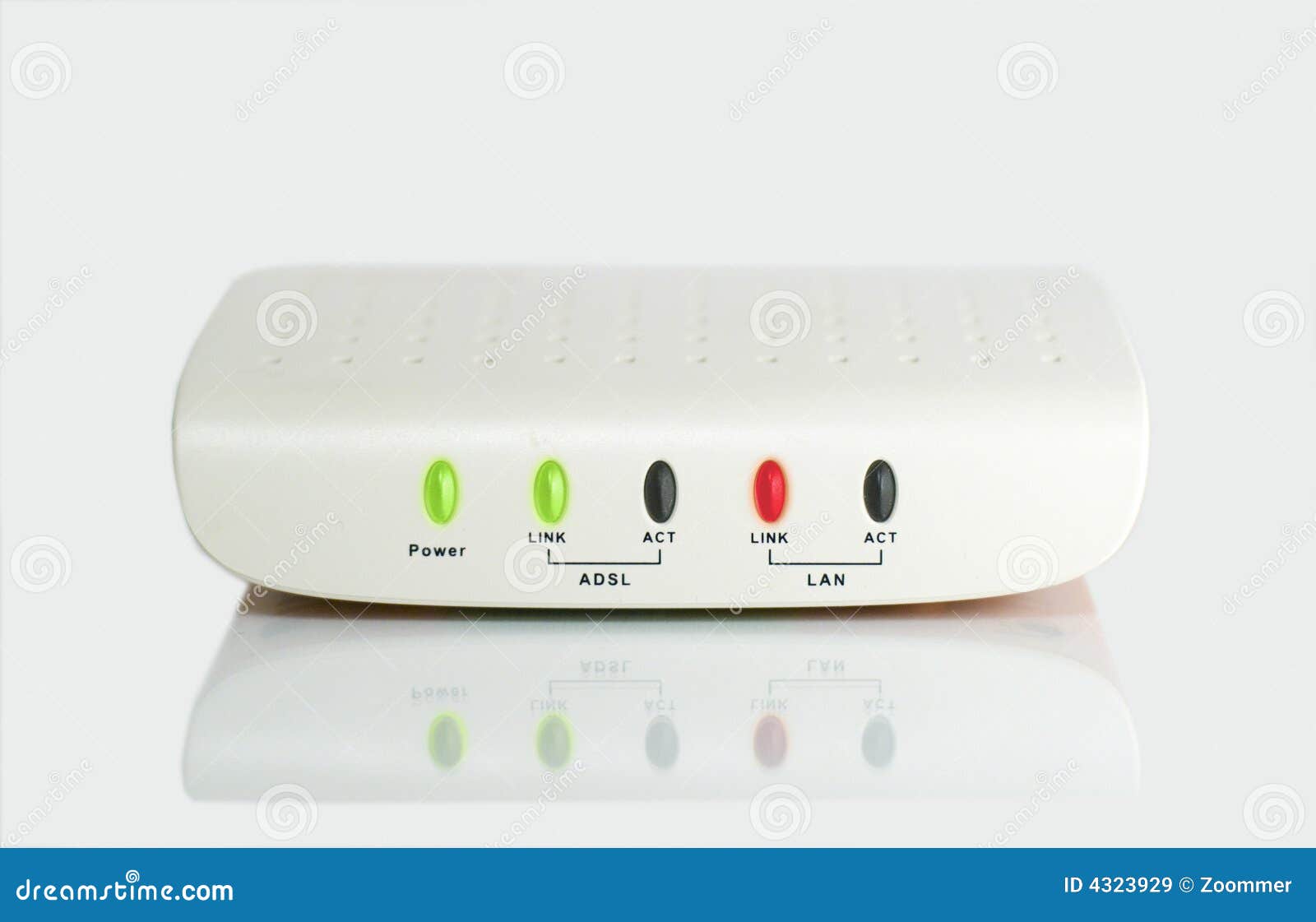 Modem d'Internet d'ADSL image stock. Image du connectivité - 4323929