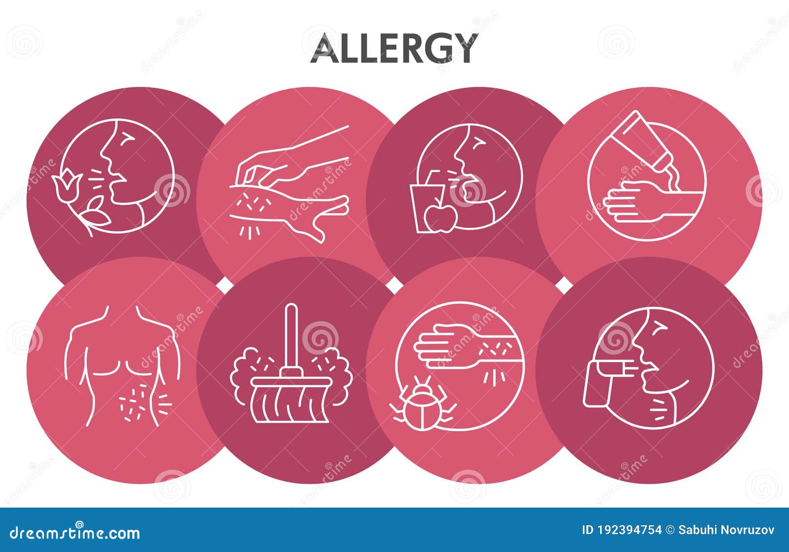 Modern Allergy Infographic Design Template with Icons. Various Allergy ...