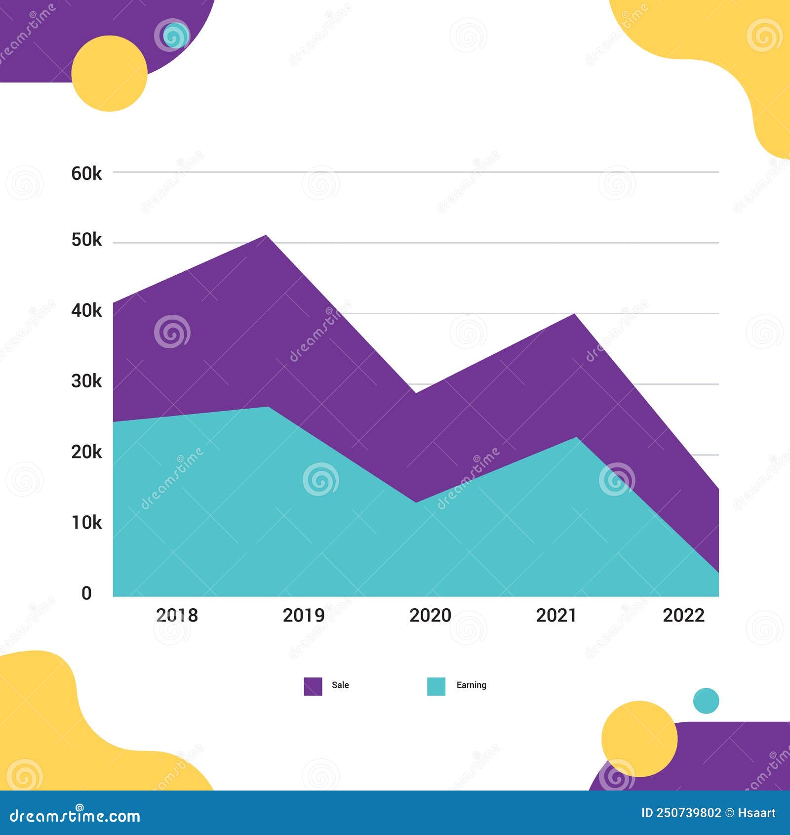Modern Area Infographics Statistics Presentation Vector Illustration ...