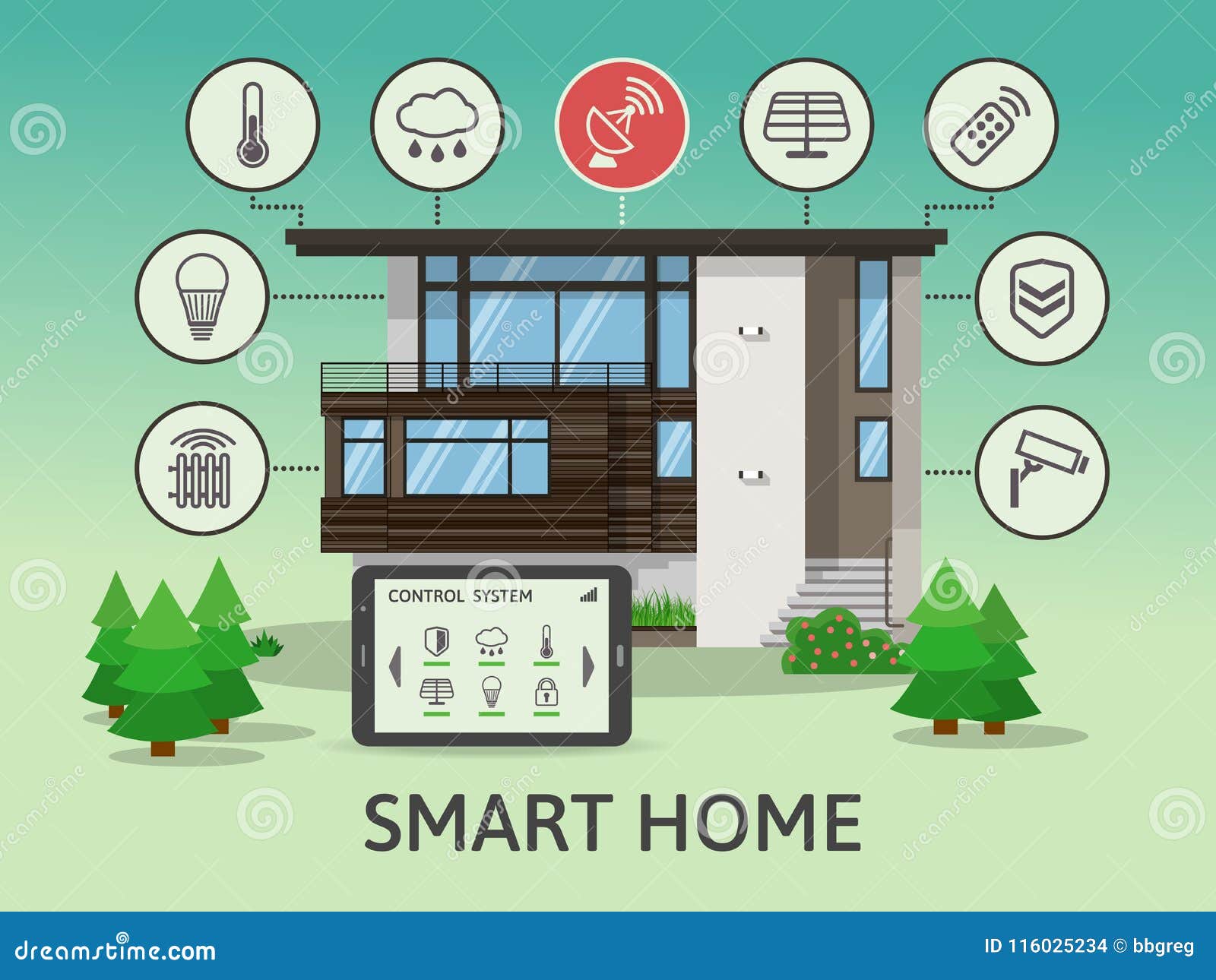 Modern Big Smart Home. Flat Design Style Concept, Technology System ...