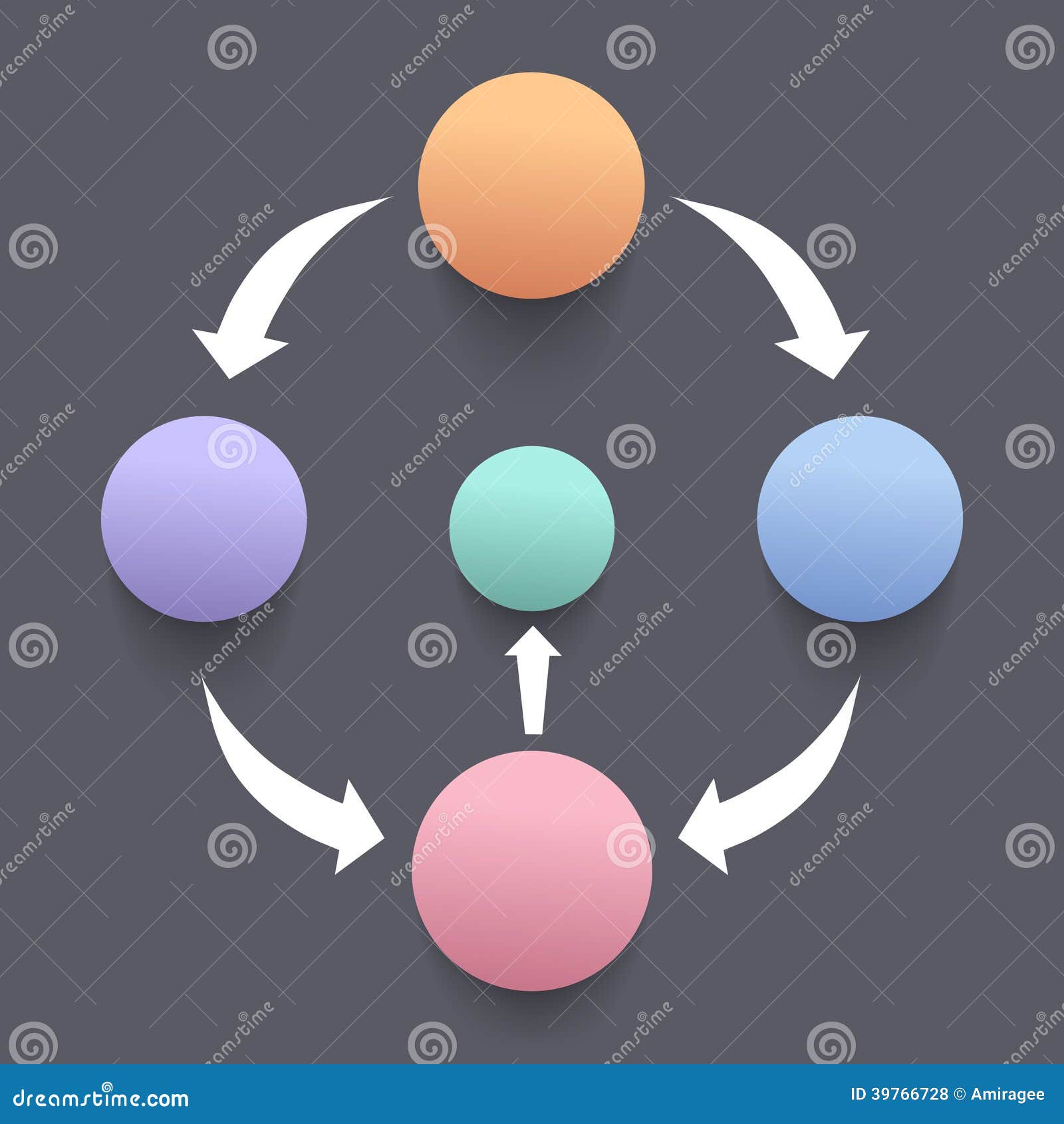 Modern Business Diagram, Chart Illustration Stock Illustration ...