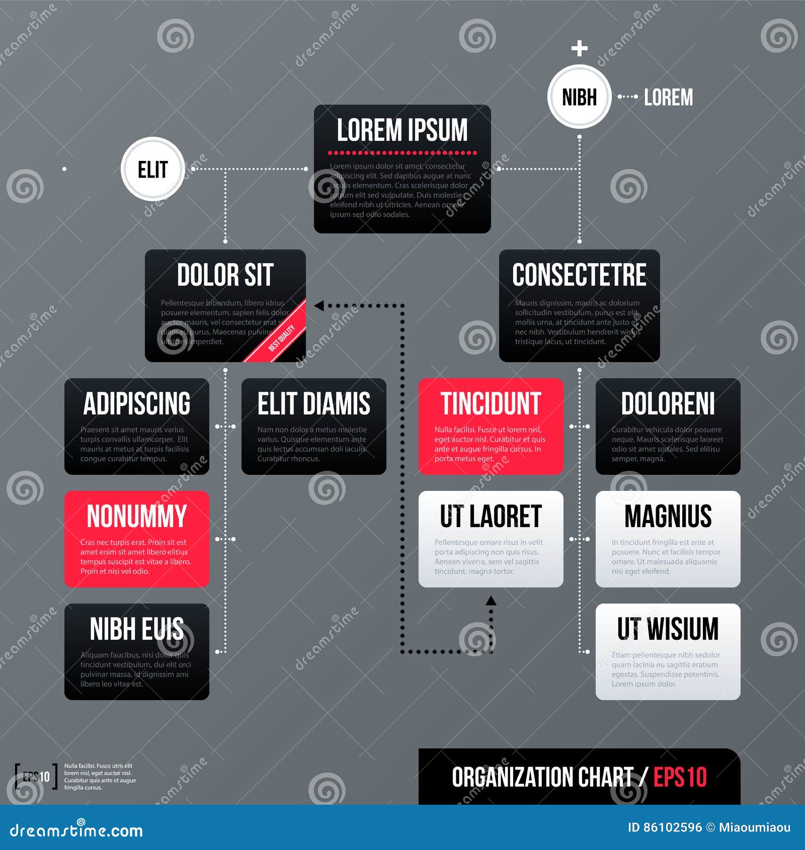 Modern Business Organization Chart Template with Black, Red and White ...