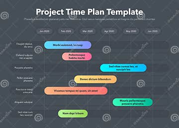 Modern Business Project Time Plan Template with Project Tasks in Time ...