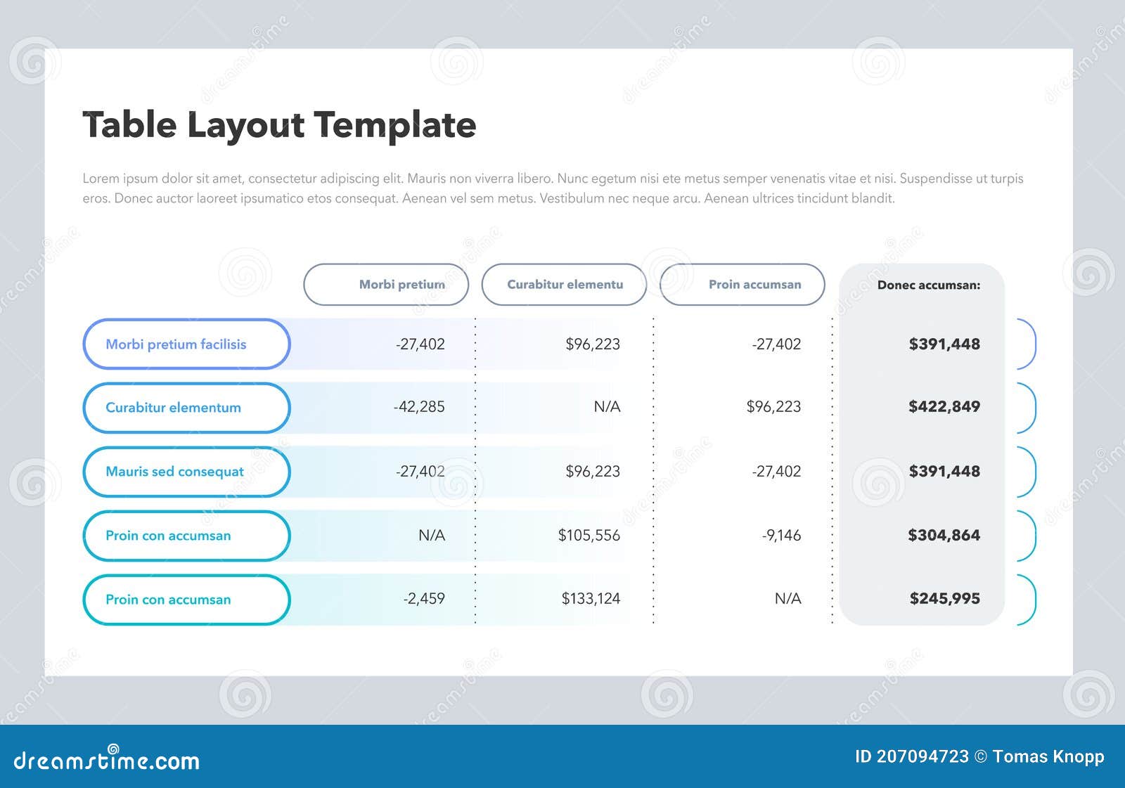 Modern Business Table Layout Template with the Total Sum Column and ...