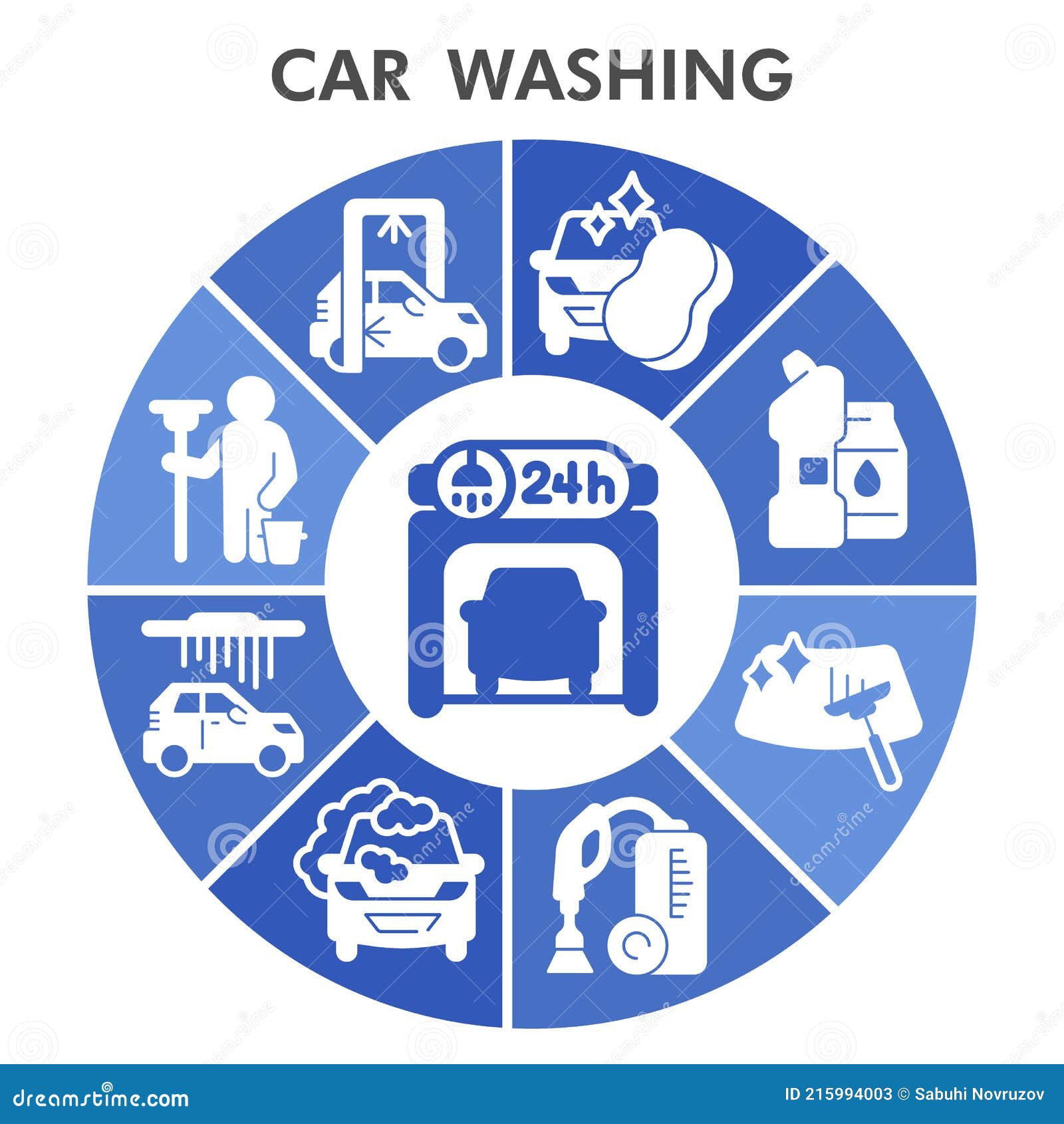 Modern Car Washing Infographic Design Template with Icons. Car Wash ...