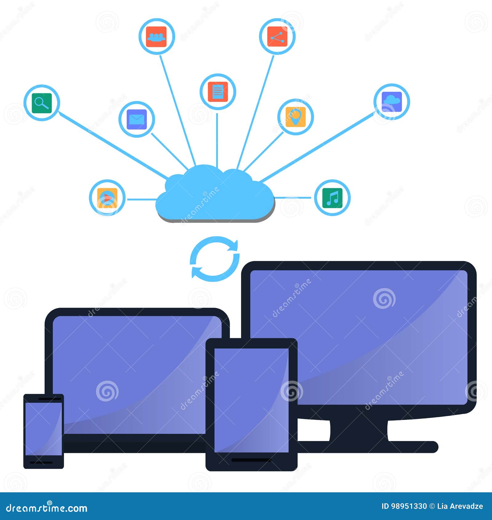 Modern Cloud Services and Cloud Computing Elements Concept. Stock ...