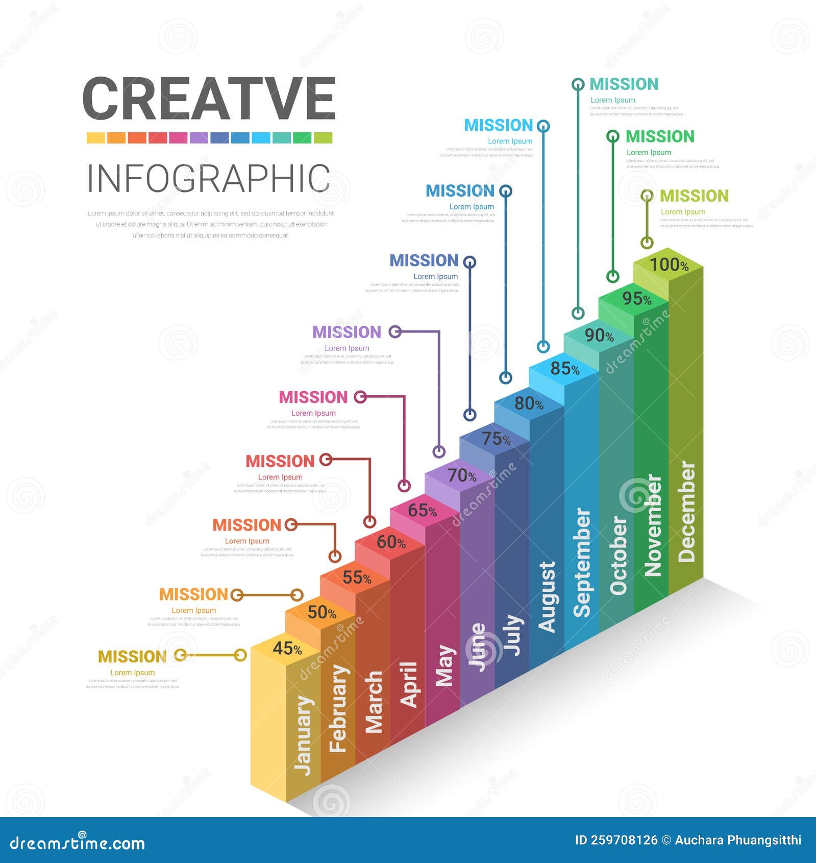 Modern Colorful Graph 12 Months, 1 Year Stock Illustration ...