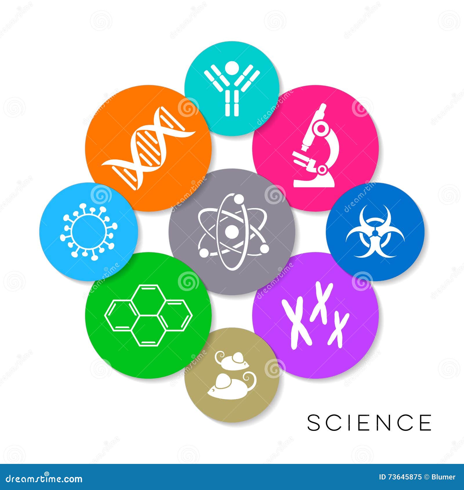 Modern Colorful Science Icons Stock Vector - Illustration of hazard ...