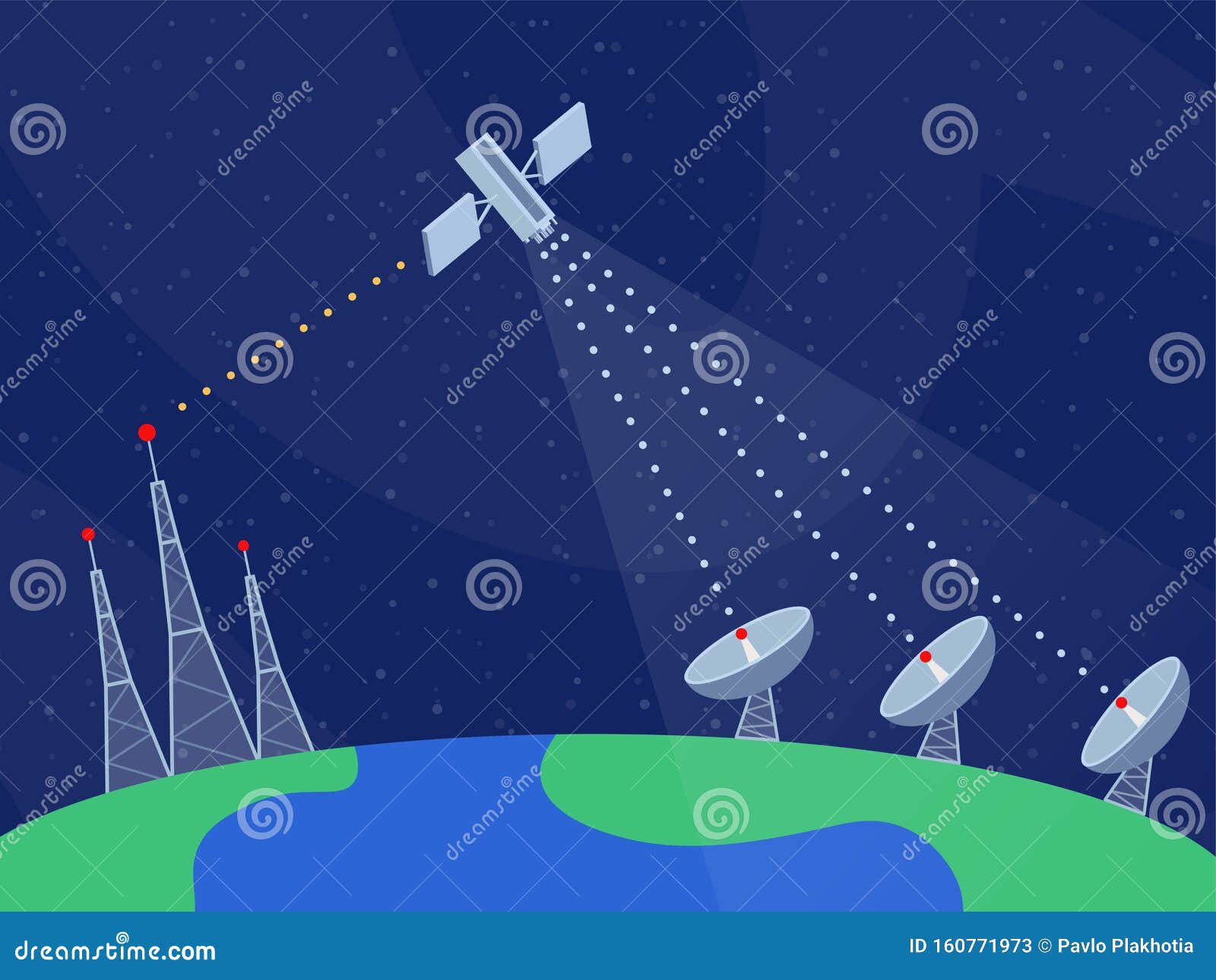 Modern Telecommunication Technology Flat Vector Illustration. Global ...