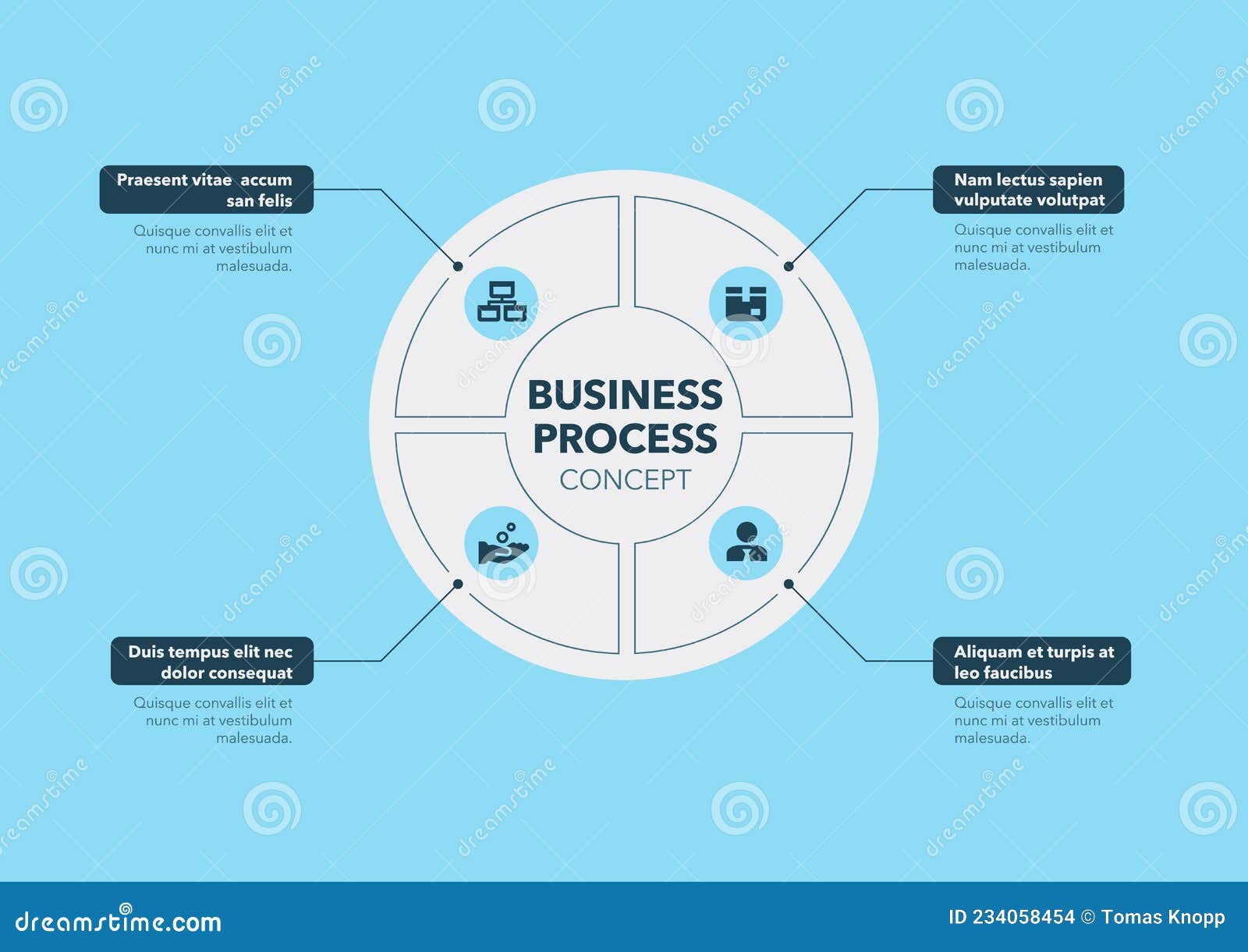 Modern Concept for Business Process Visualization with Four Steps and ...