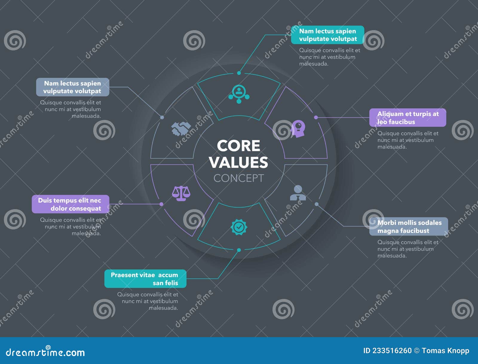 Modern Concept for Core Value Diagram with Six Steps and Place for Your ...