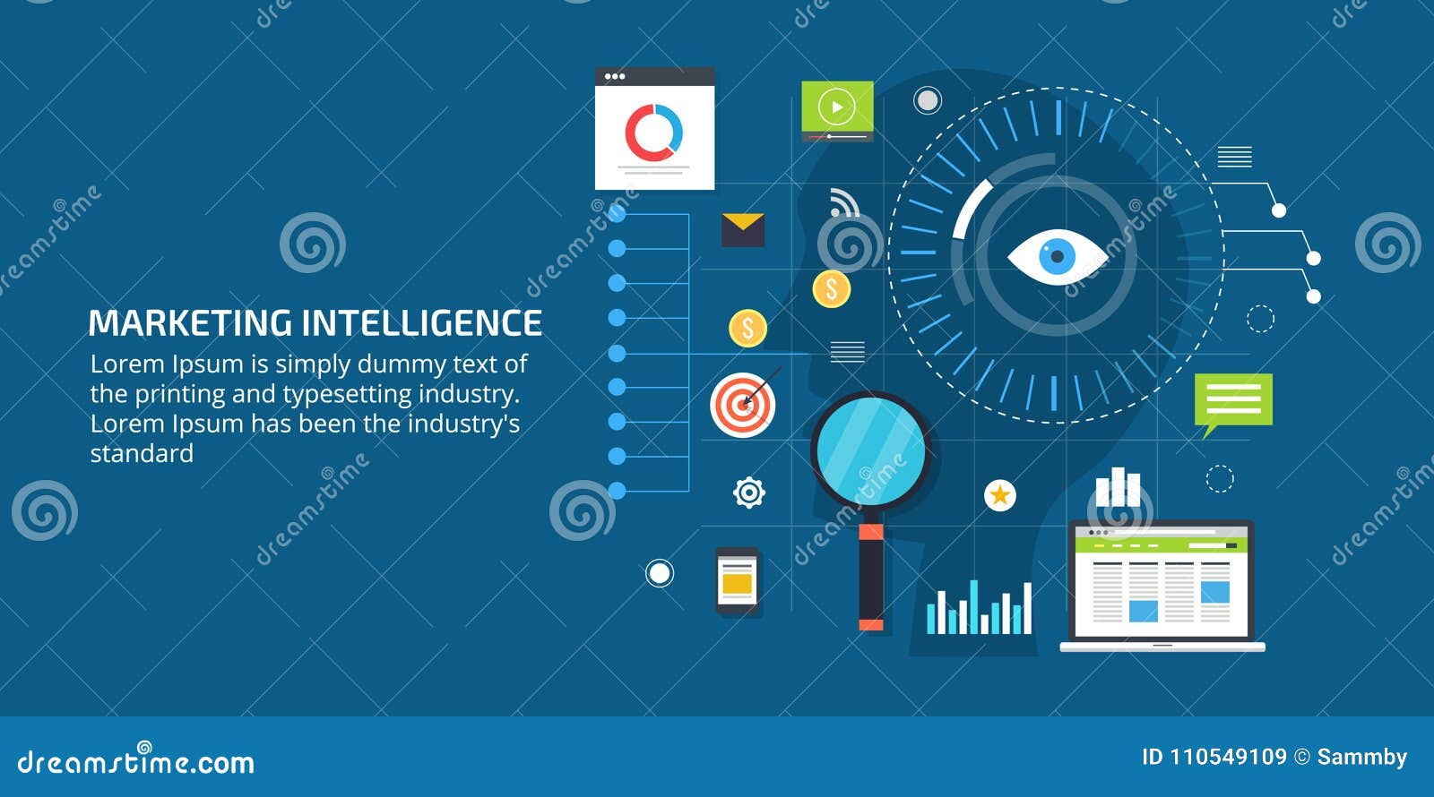 Marketing Intelligence - Marketing Data and Analysis, Business ...