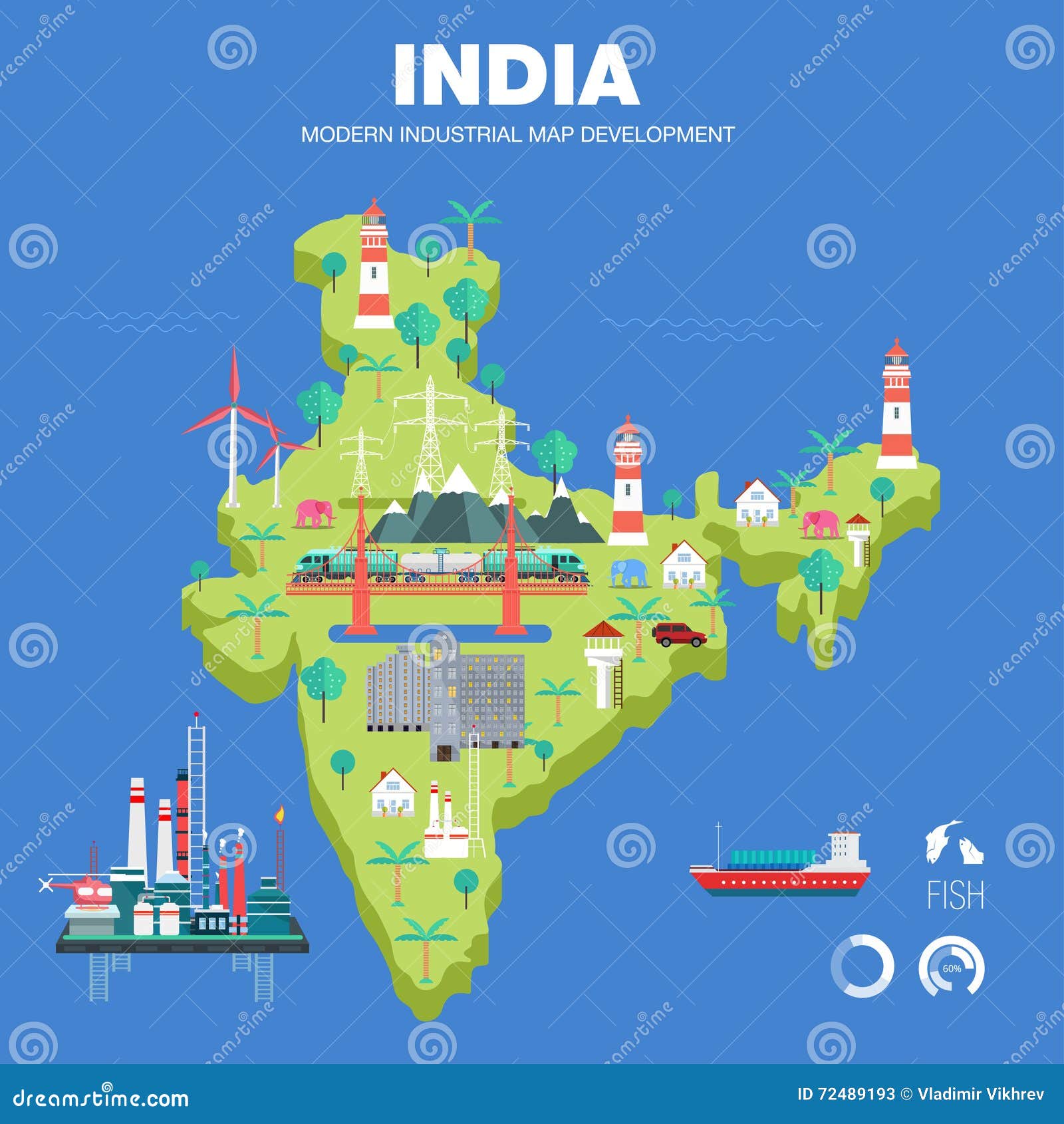 Modern Country Development Flat Indystry Map Stock Illustration ...