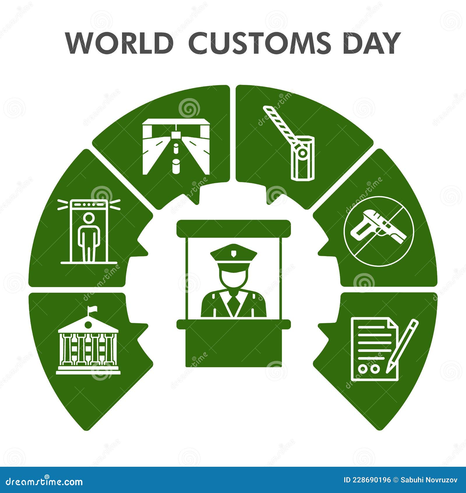 Modern Customs Infographic Design Template. Security Check Inphographic ...