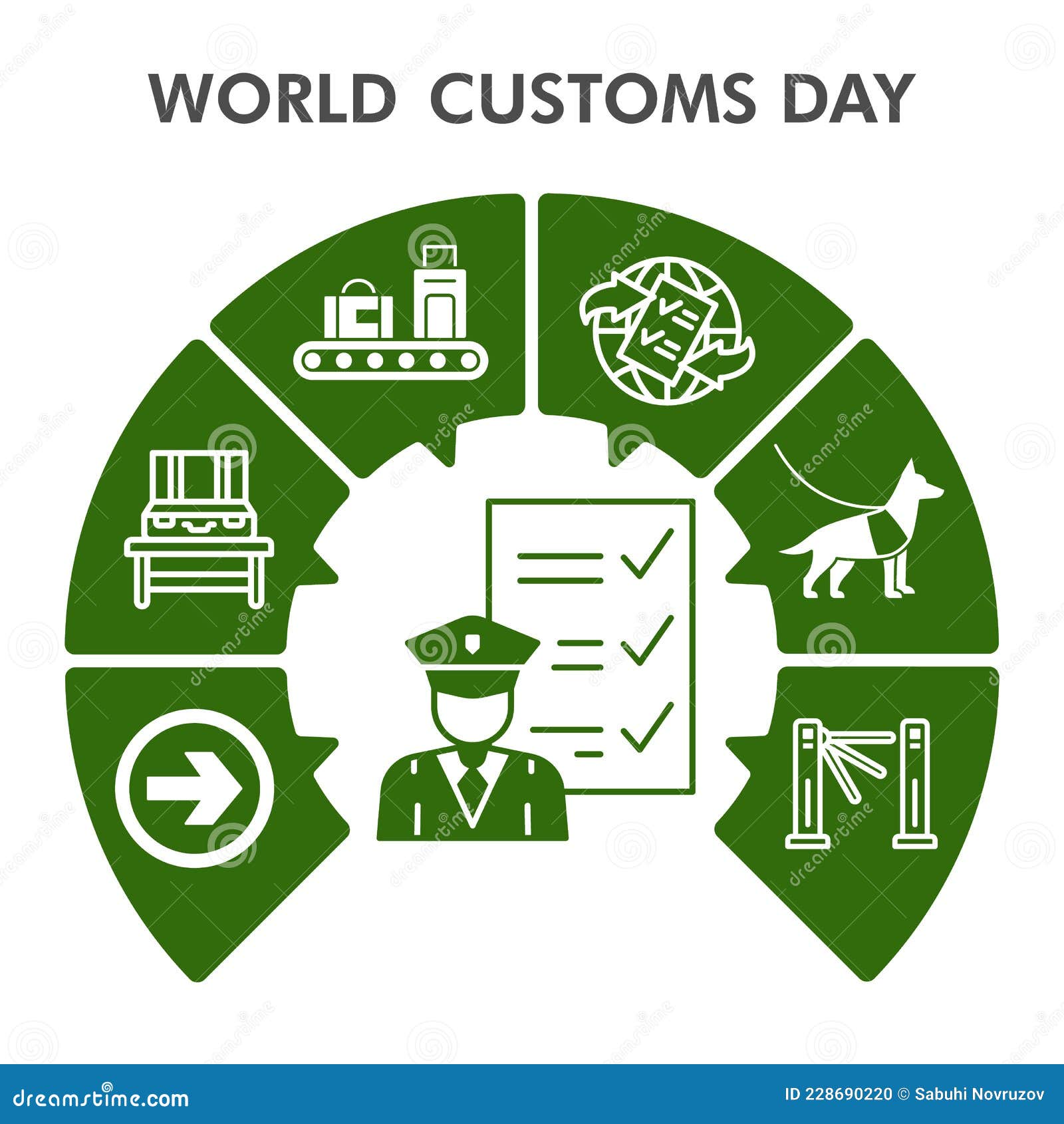 Modern Customs Infographic Design Template. Security Check Inphographic ...