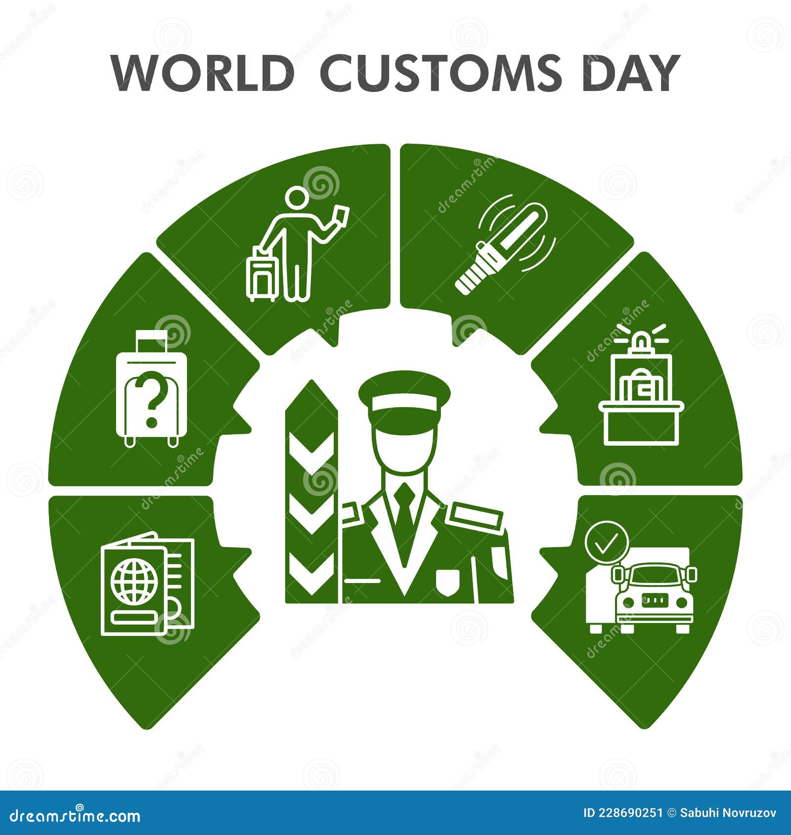 Modern Customs Infographic Design Template. Security Check Inphographic ...