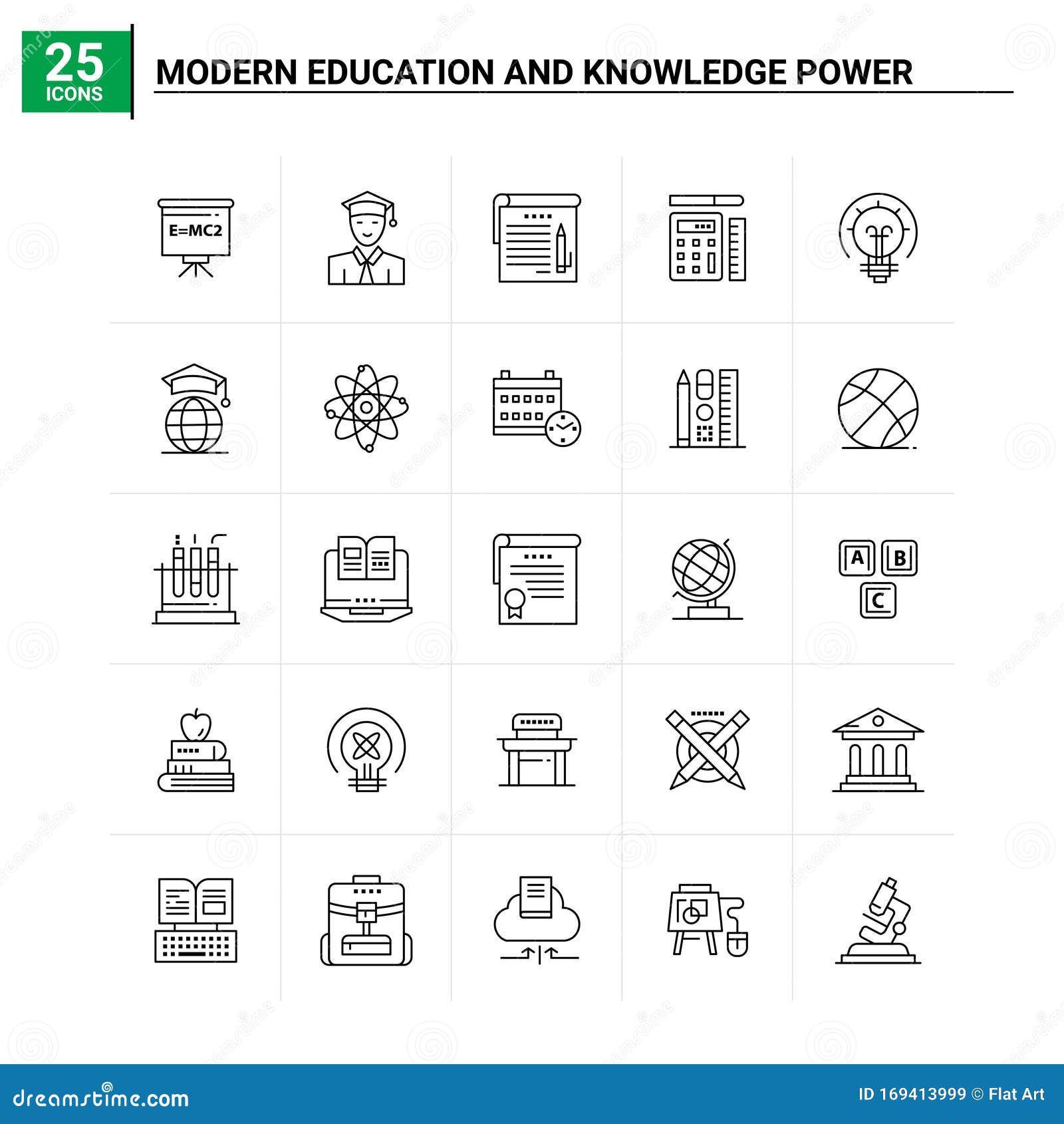 Knowledge Is Power Concept. Rich, Success, Idea, Skills, Education ...