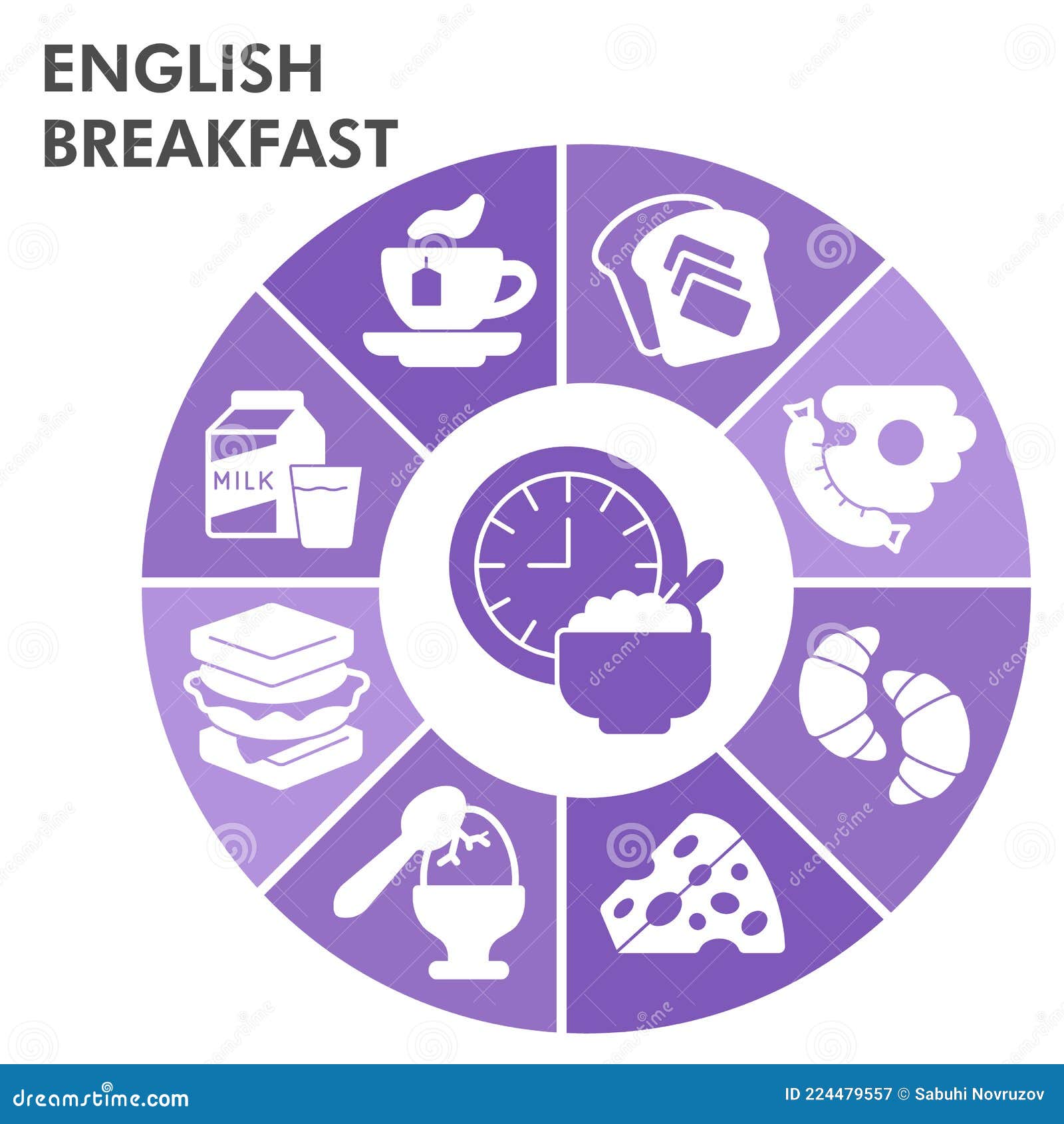 Modern Englishbreakfast Infographic Design Template. Breakfast ...