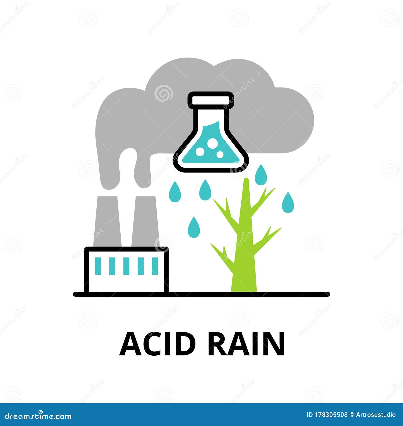 Infographic Concept of Acid Rain Stock Vector - Illustration of acid ... Infographic Concept of Acid Rain Stock Vector - Illustration of acid ...