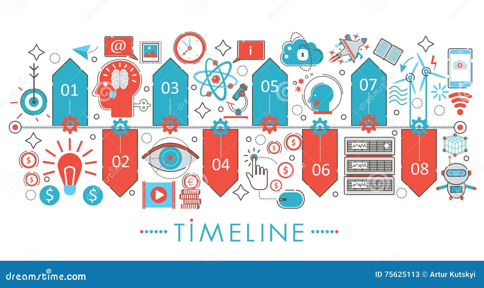 Modern Flat Thin Line Design Timeline Concept for Web Banner Website ...