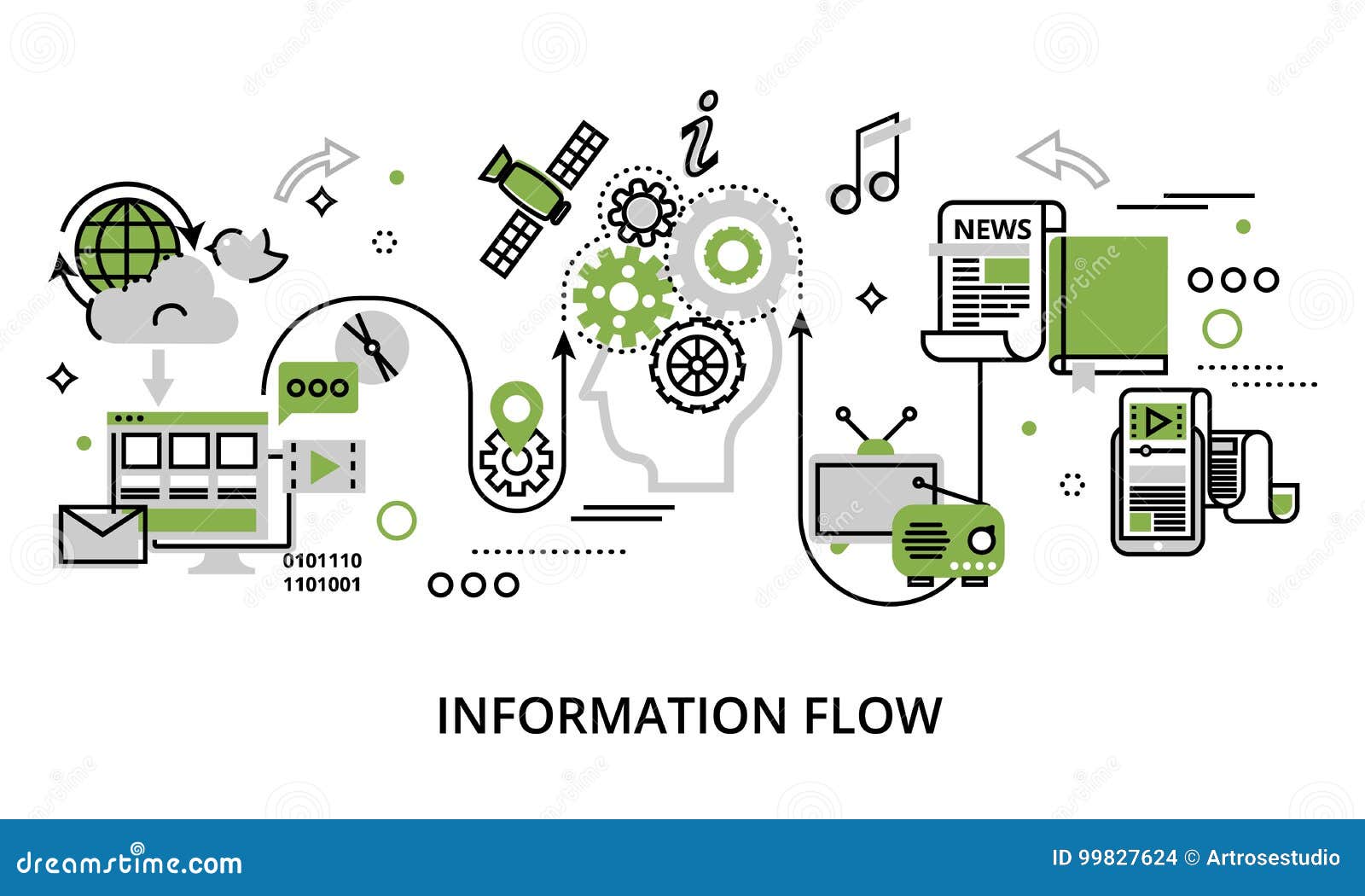 Concept of Information Flow Stock Vector - Illustration of market, logo ...