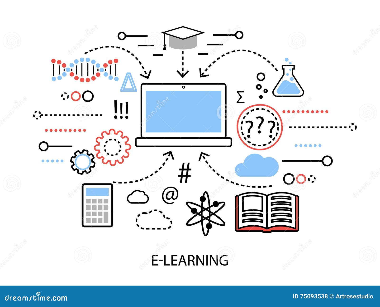 Learning Process Vector Line Icons Set. Knowledge, Education ...