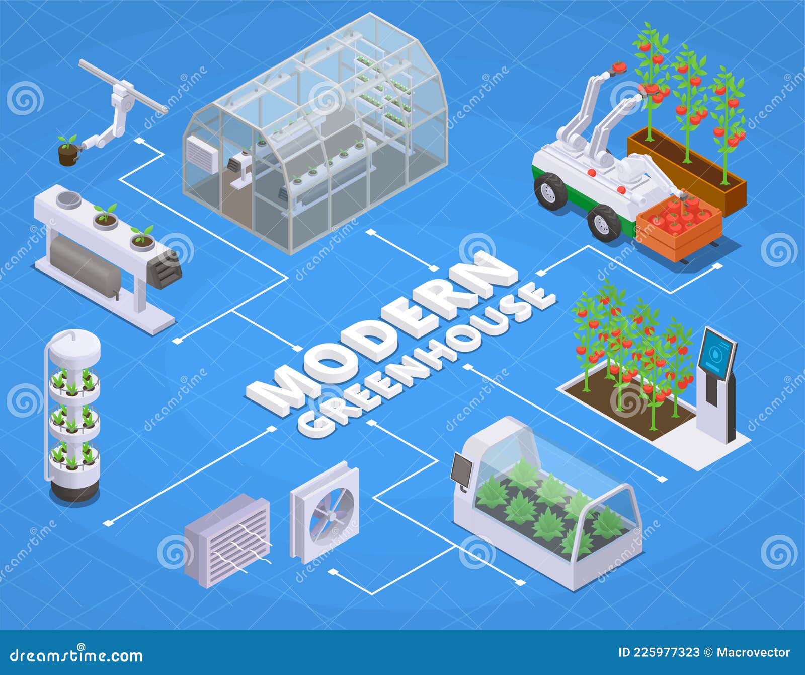 Modern Greenhouse Isometric Flowchart Stock Vector - Illustration of ...