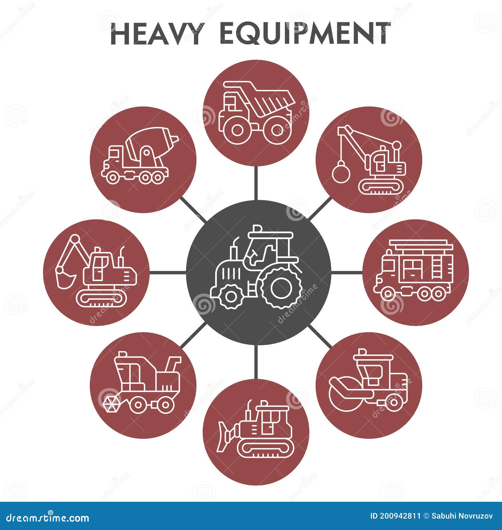 Modern Heavy Equipment Infographic Design Template with Icons ...
