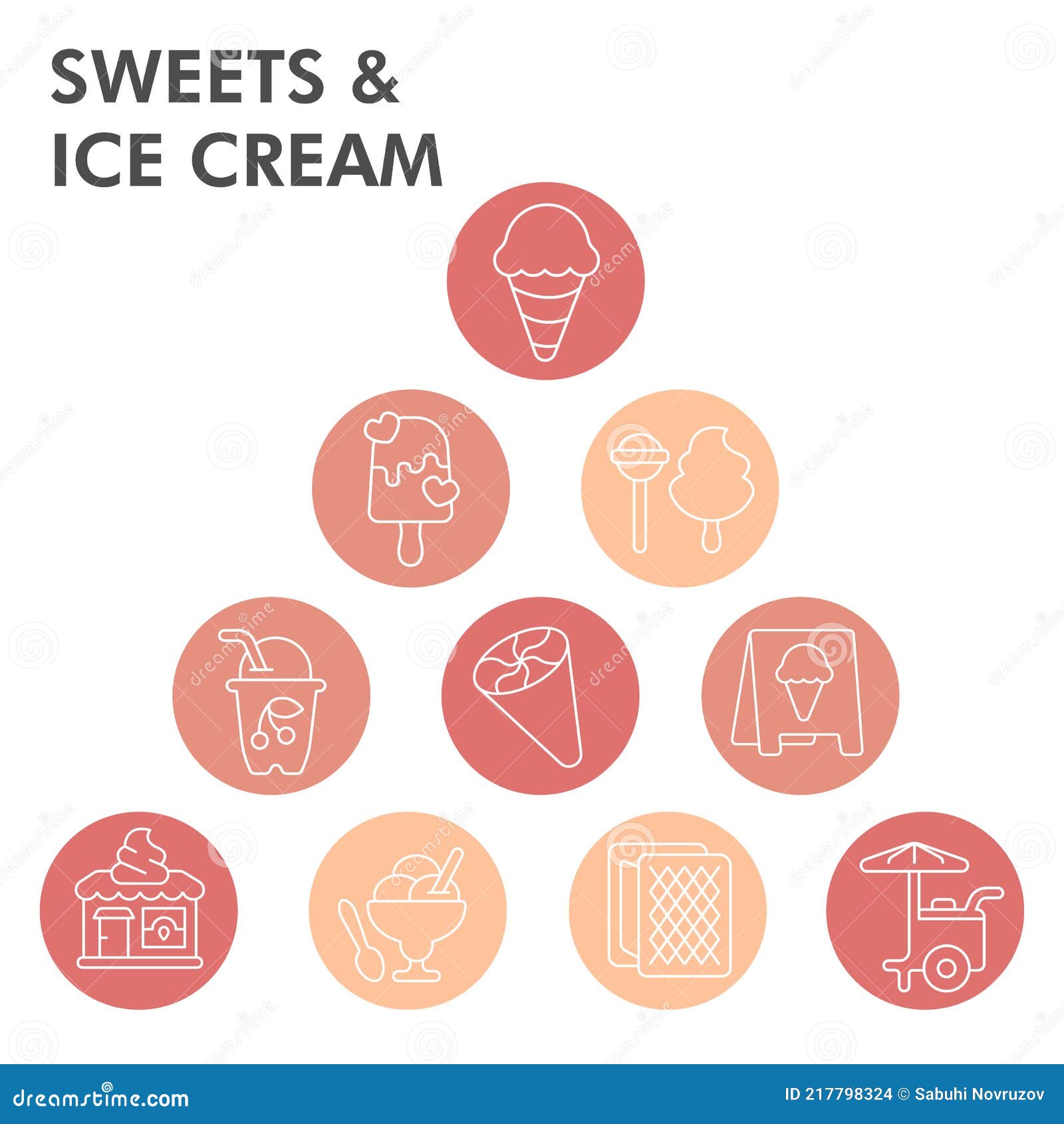 Modern Ice Cream Infographic Design Template. Ice Cream Inphographic ...