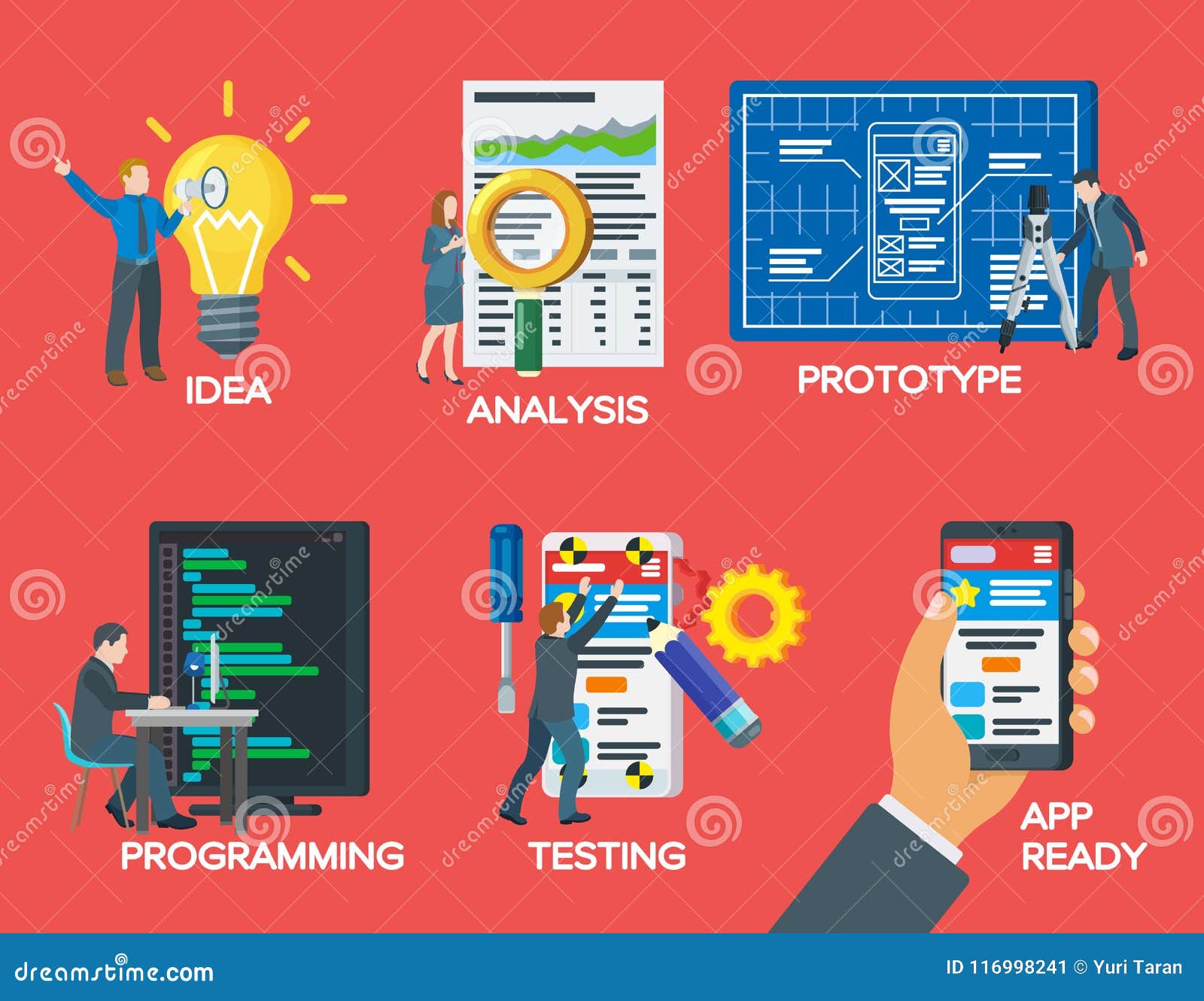 Modern Illustration of Business Project Startup Process. Mobile App ...