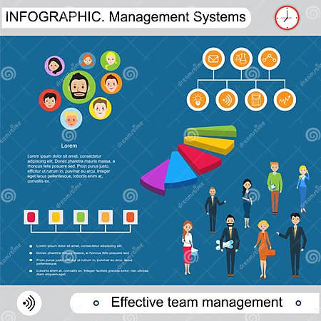 Modern Infographic. Management and Control System Stock Vector ...
