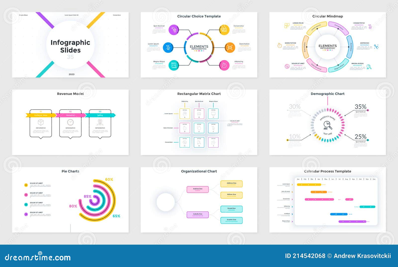 Matrix Diagram Of 4 Stages Of Competence Into A Vector Chart ...
