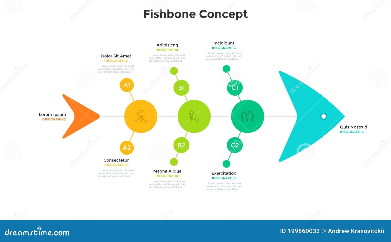 Fishbone Chart For Workflow, Analysis, And Project Planning. Vector ...