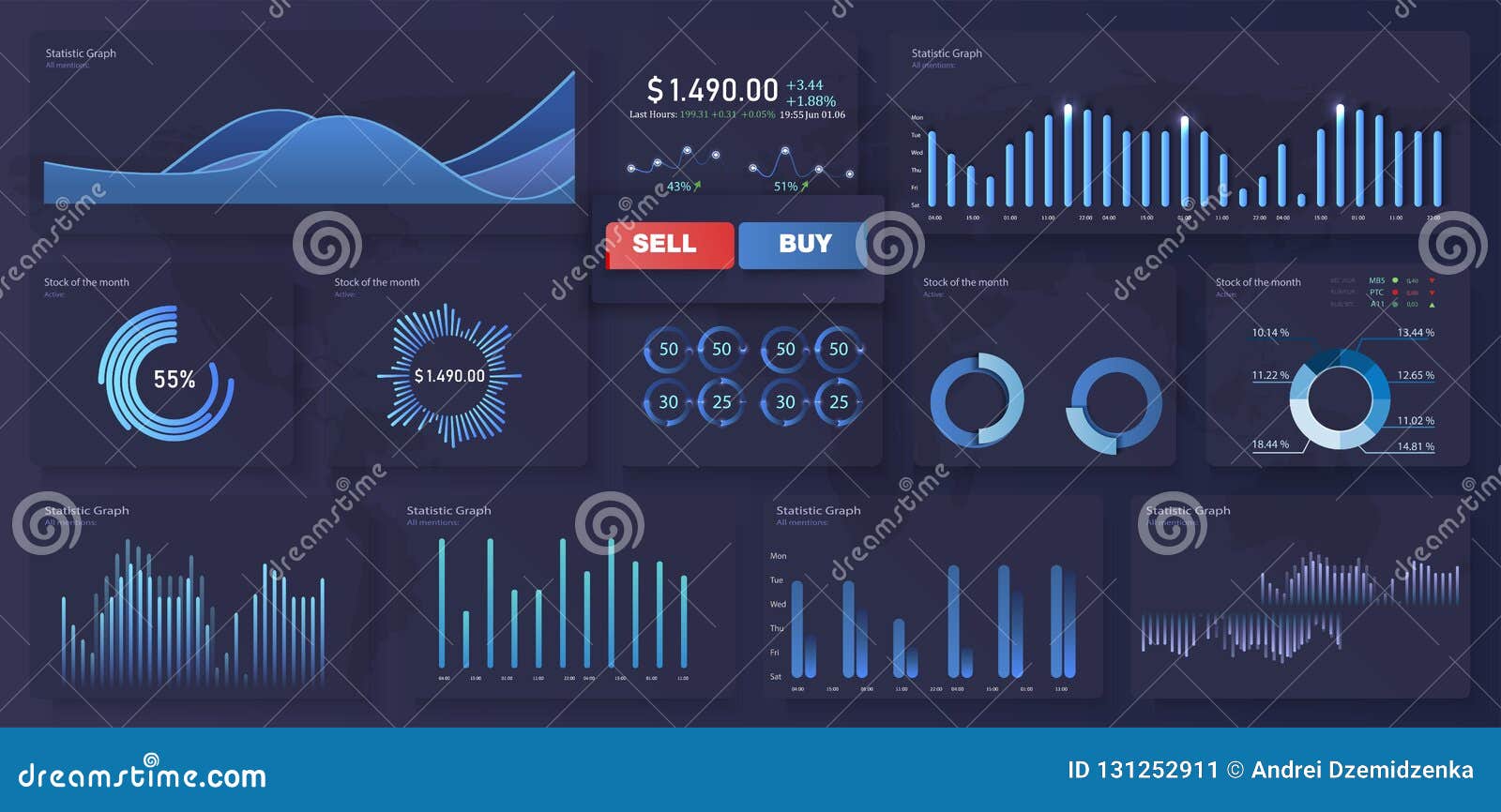 Modern Modern Infographic Vector Template with Statistics Graphs and ...