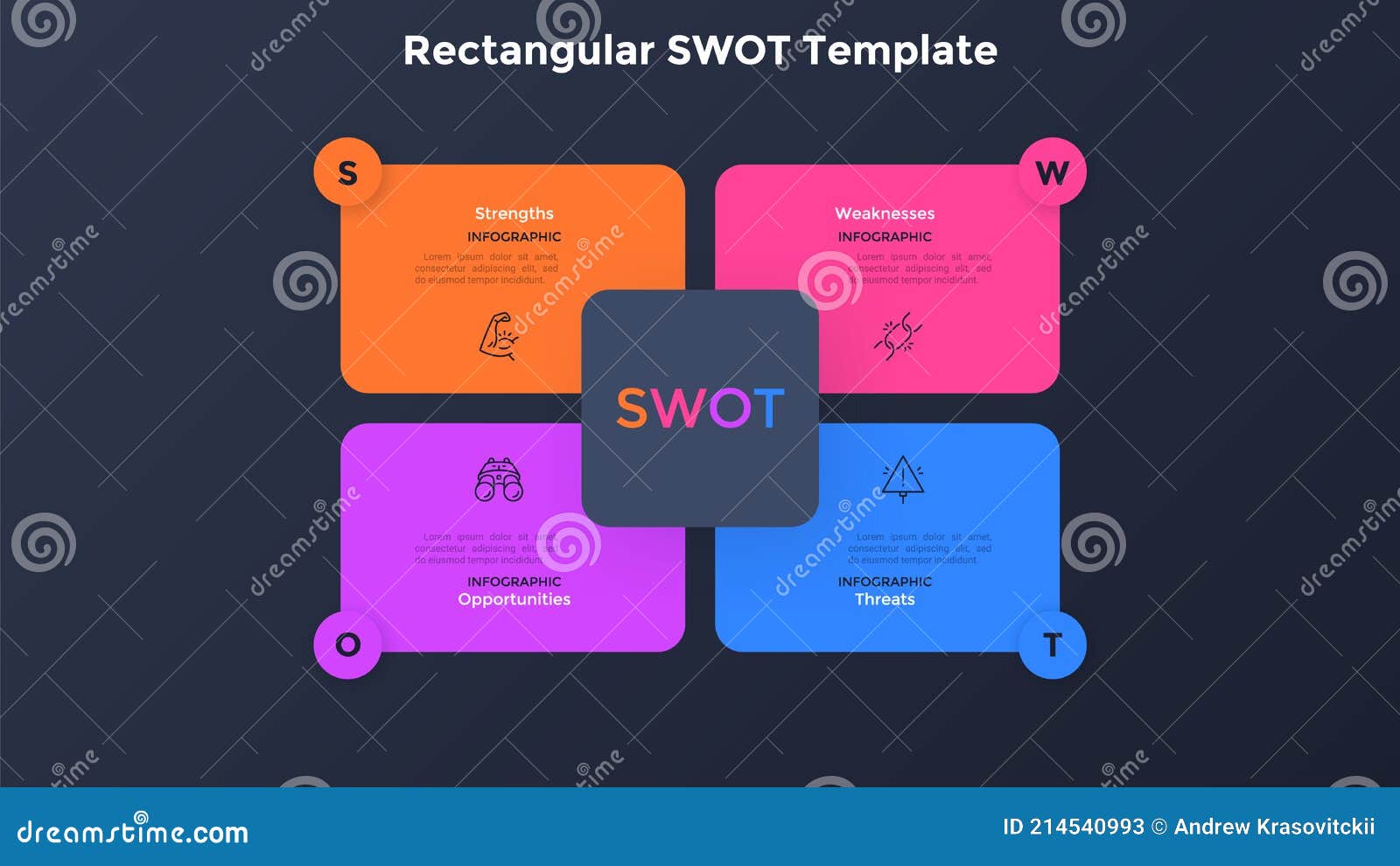SWOT Chart Strength ,weakesses ,opportunities And Threats With Icon ...