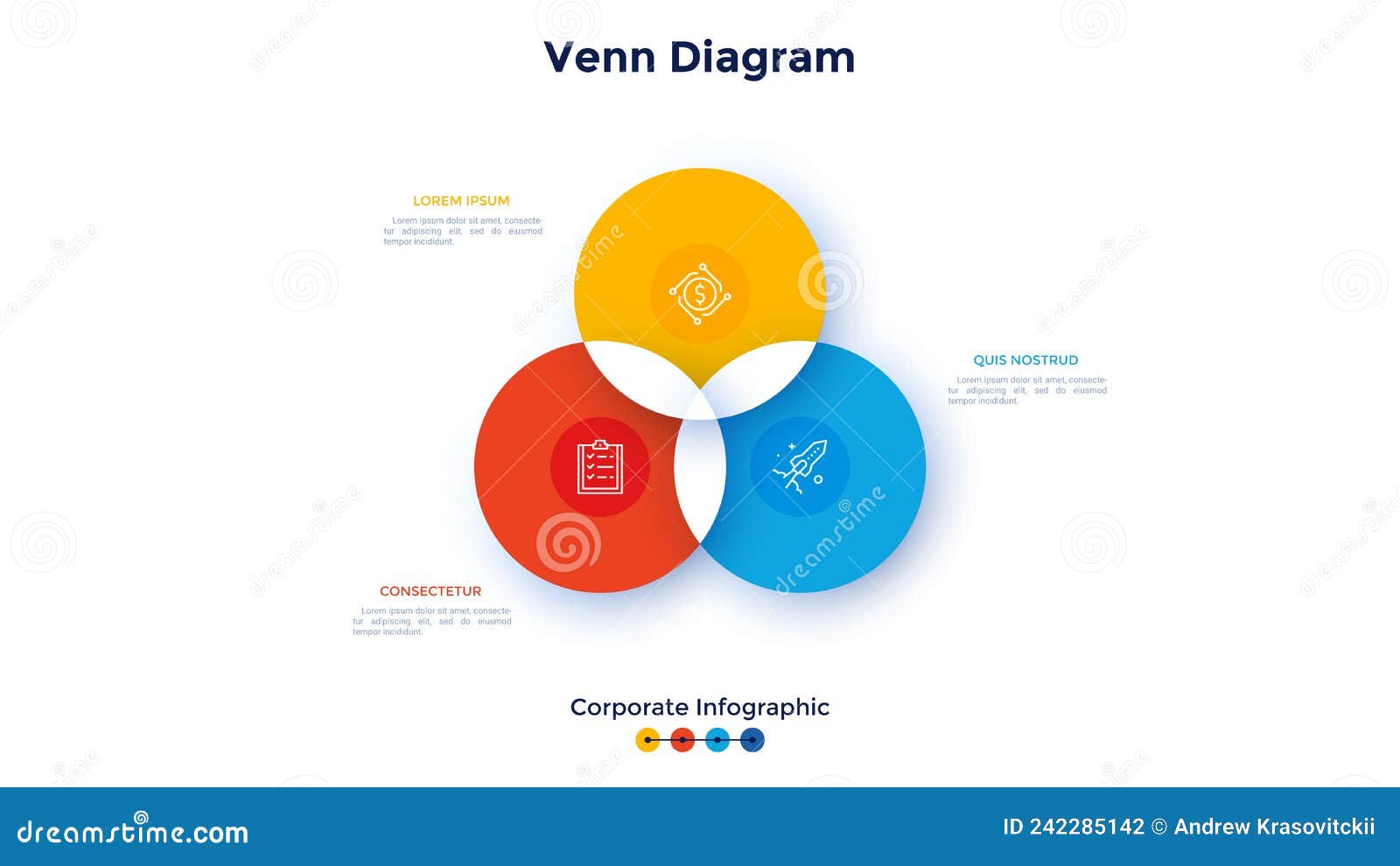 Three Intersected Circle Schema. Venn Diagram Colored. Circular Empty ...