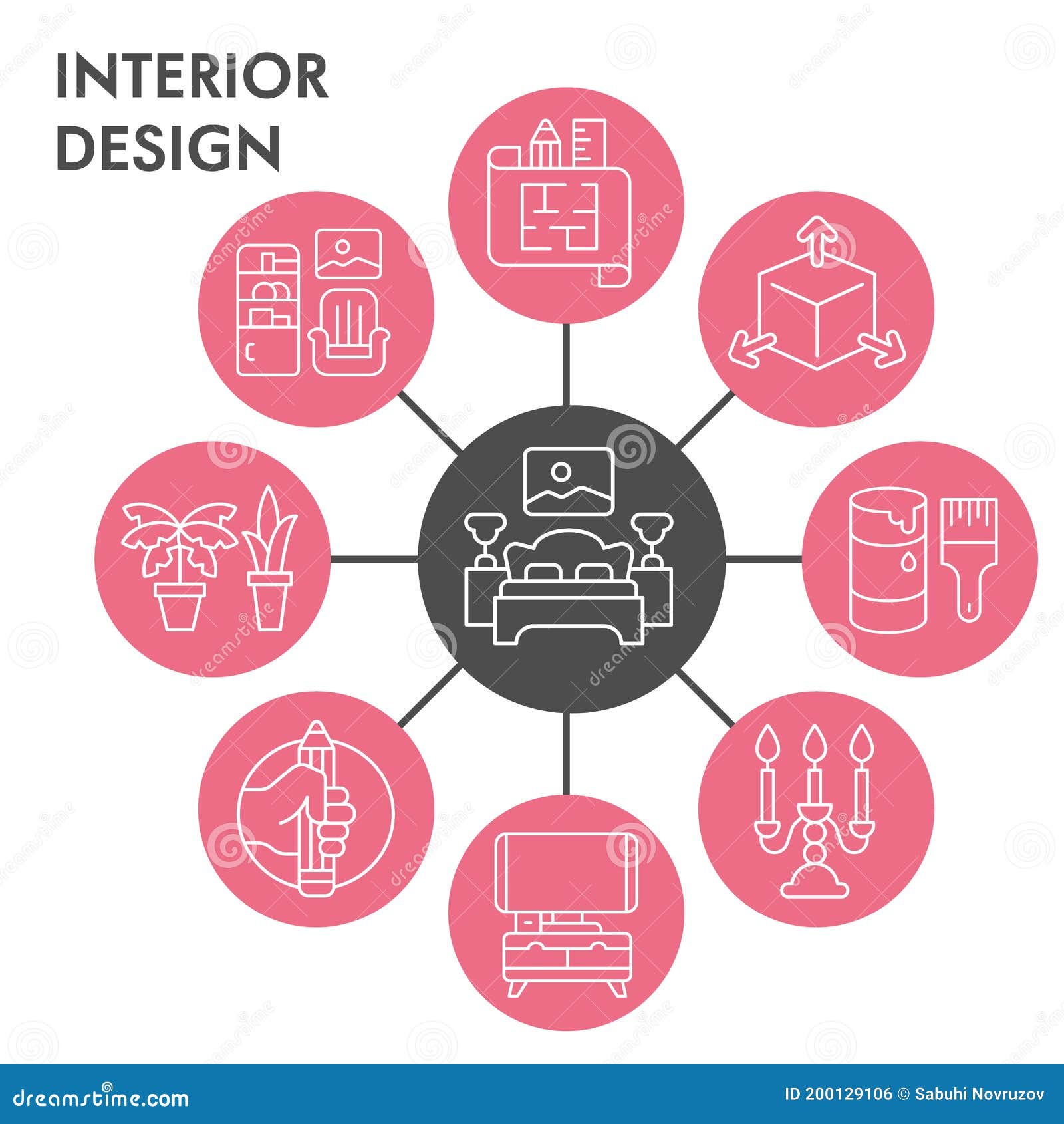 Modern Interior Decoration Infographic Design Template with Icons ...