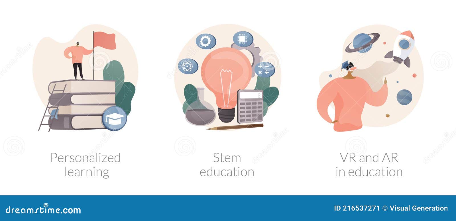 Modern Learning Abstract Concept Vector Illustrations. Stock Vector ...