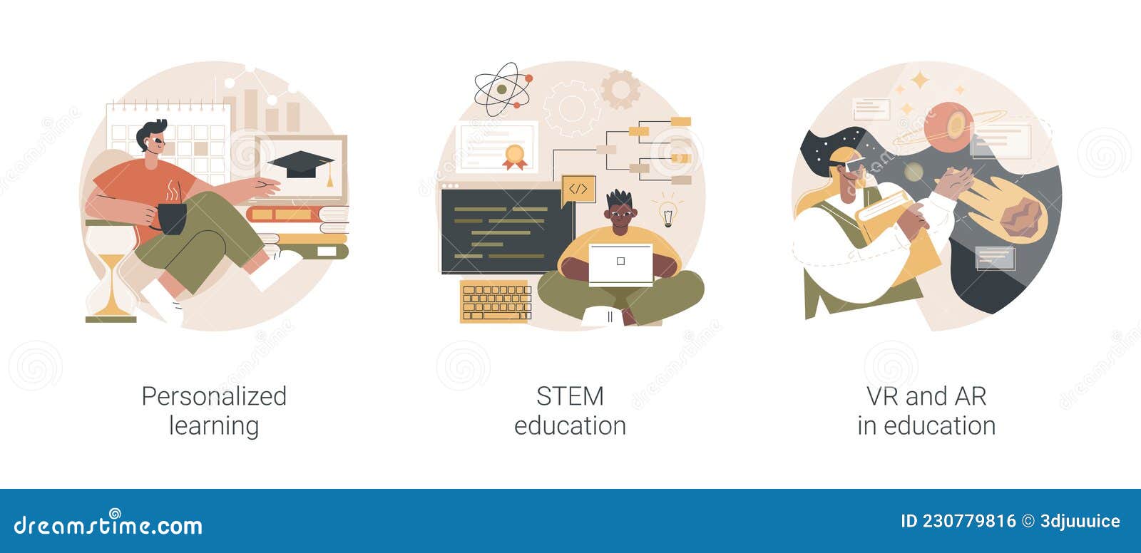 Modern Learning Abstract Concept Vector Illustrations. Stock Vector ...