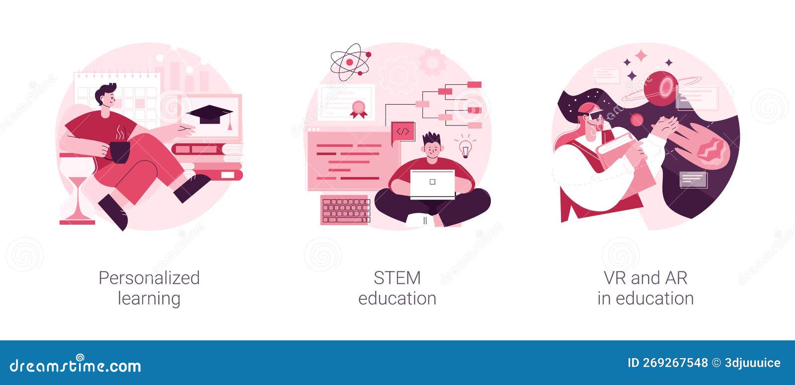 Modern Learning Abstract Concept Vector Illustrations. Stock Vector ...