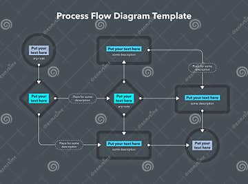 Modern Looking Template for Process Flow Diagram - Dark Version Stock ...
