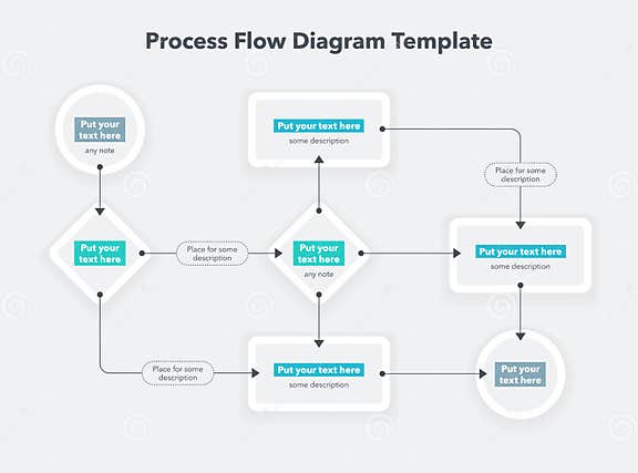 Modern Looking Template for Process Flow Diagram Stock Vector ...
