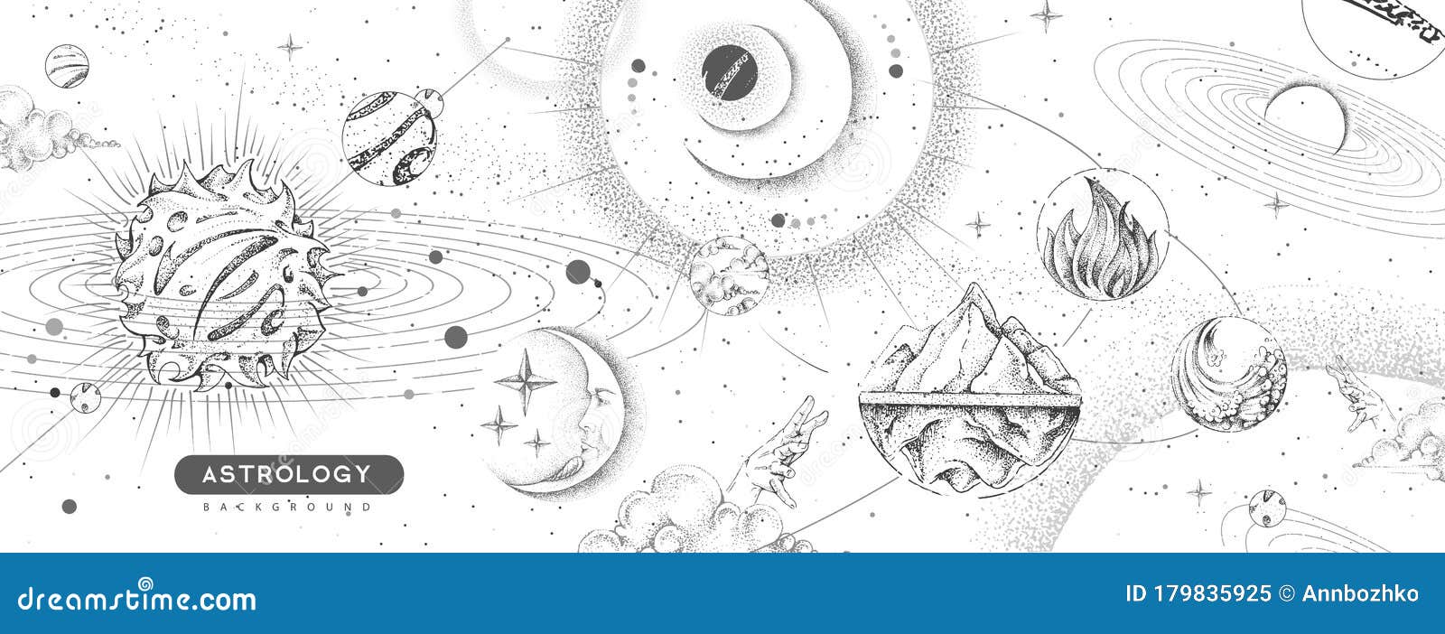 Modern Magic Witchcraft Card with Solar System, Four Elements and ...