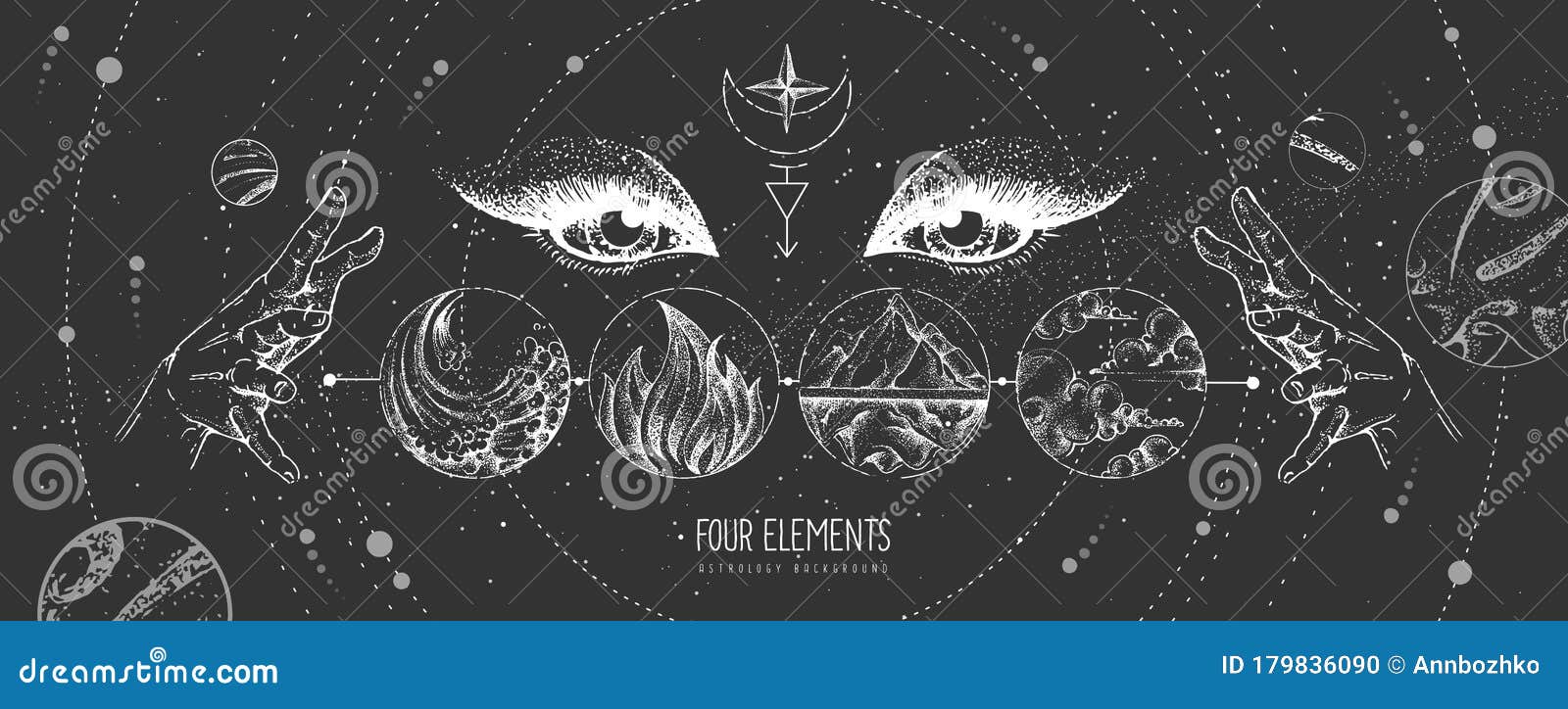 Modern Magic Witchcraft Card With Solar System, Four Elements And ...
