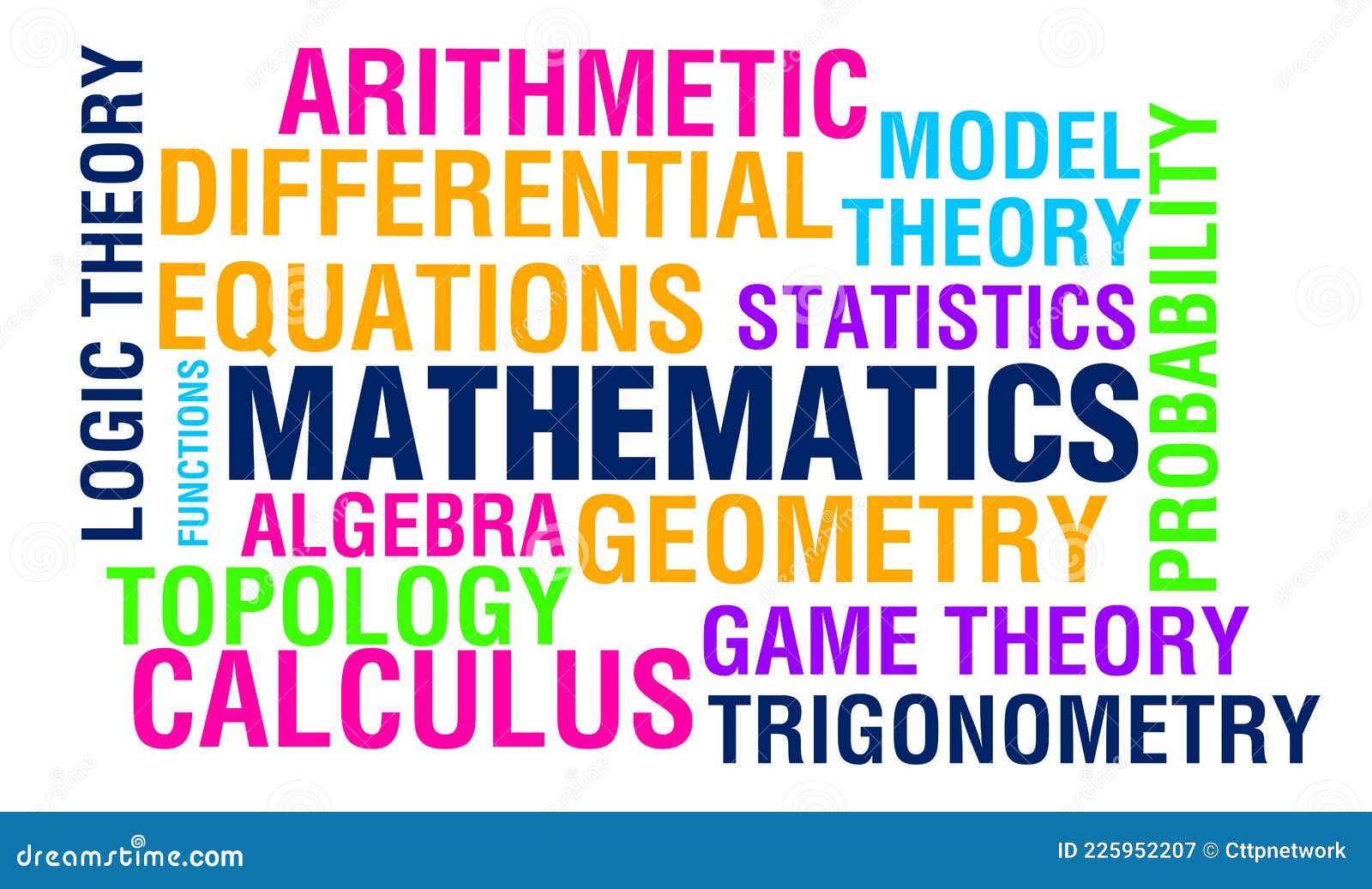Modern Mathematics Concept Background with Maths Branches. Abstract ...