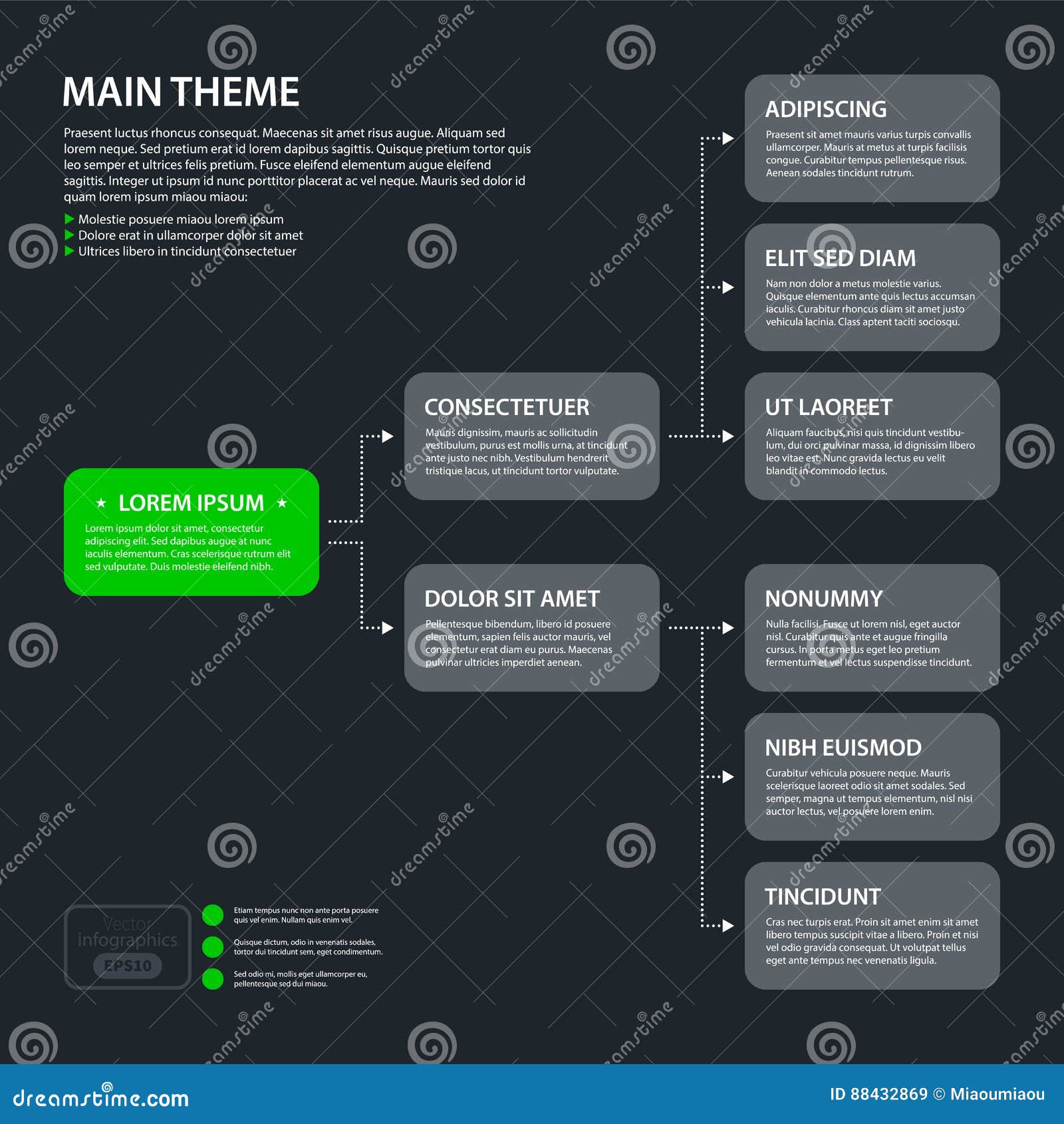 Modern Organization Chart Template in Flat Style on Dark Gray ...