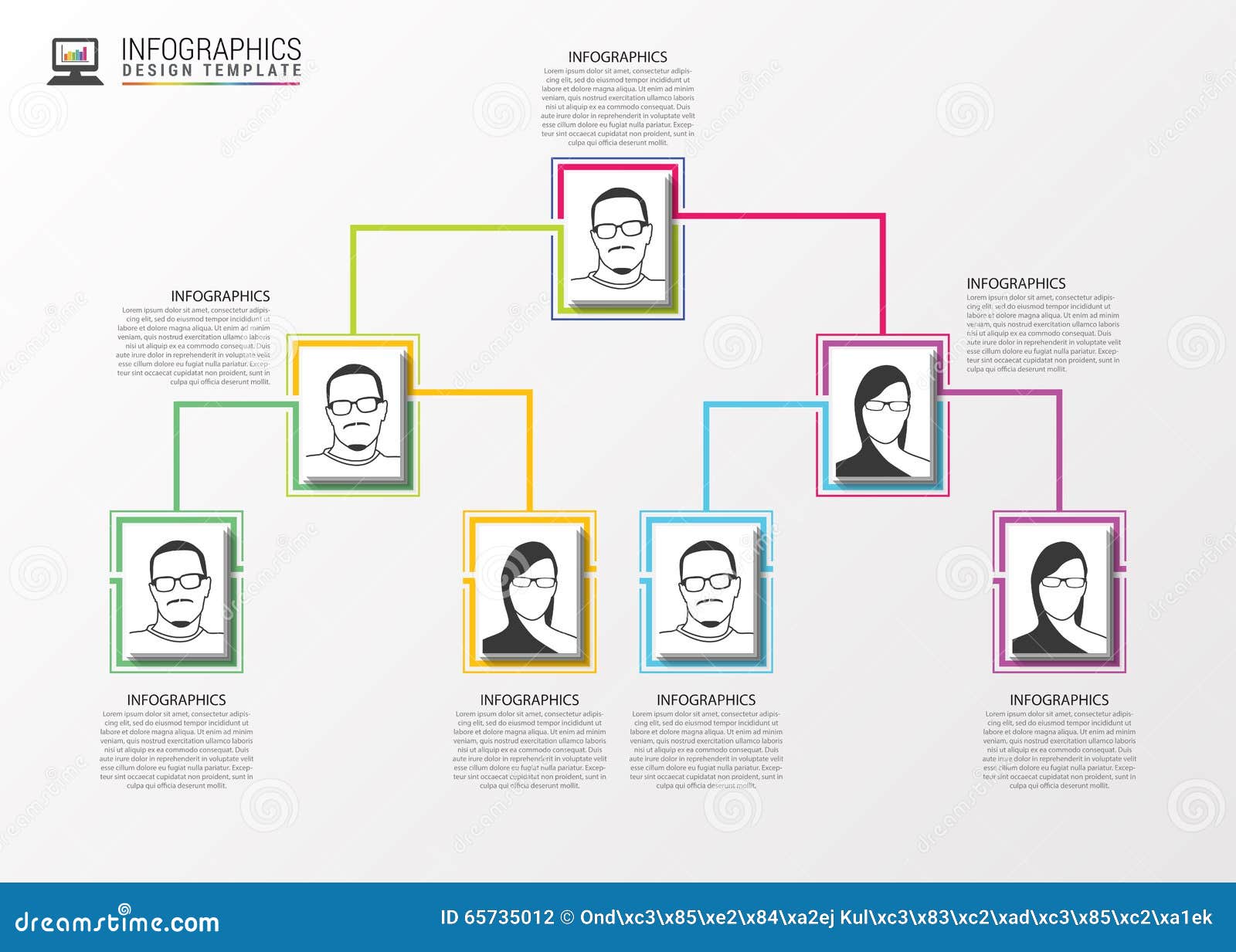 Modern Organizational Chart Design Modern Organizational Chart Design