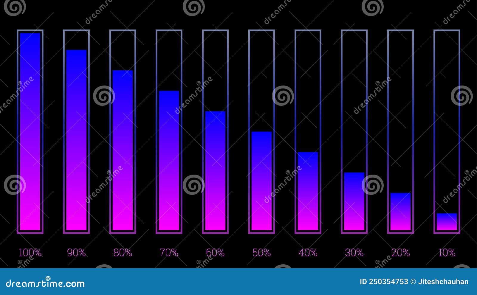 Modern Percentage Infographics Object Set in Shape of Simple Gradient ...