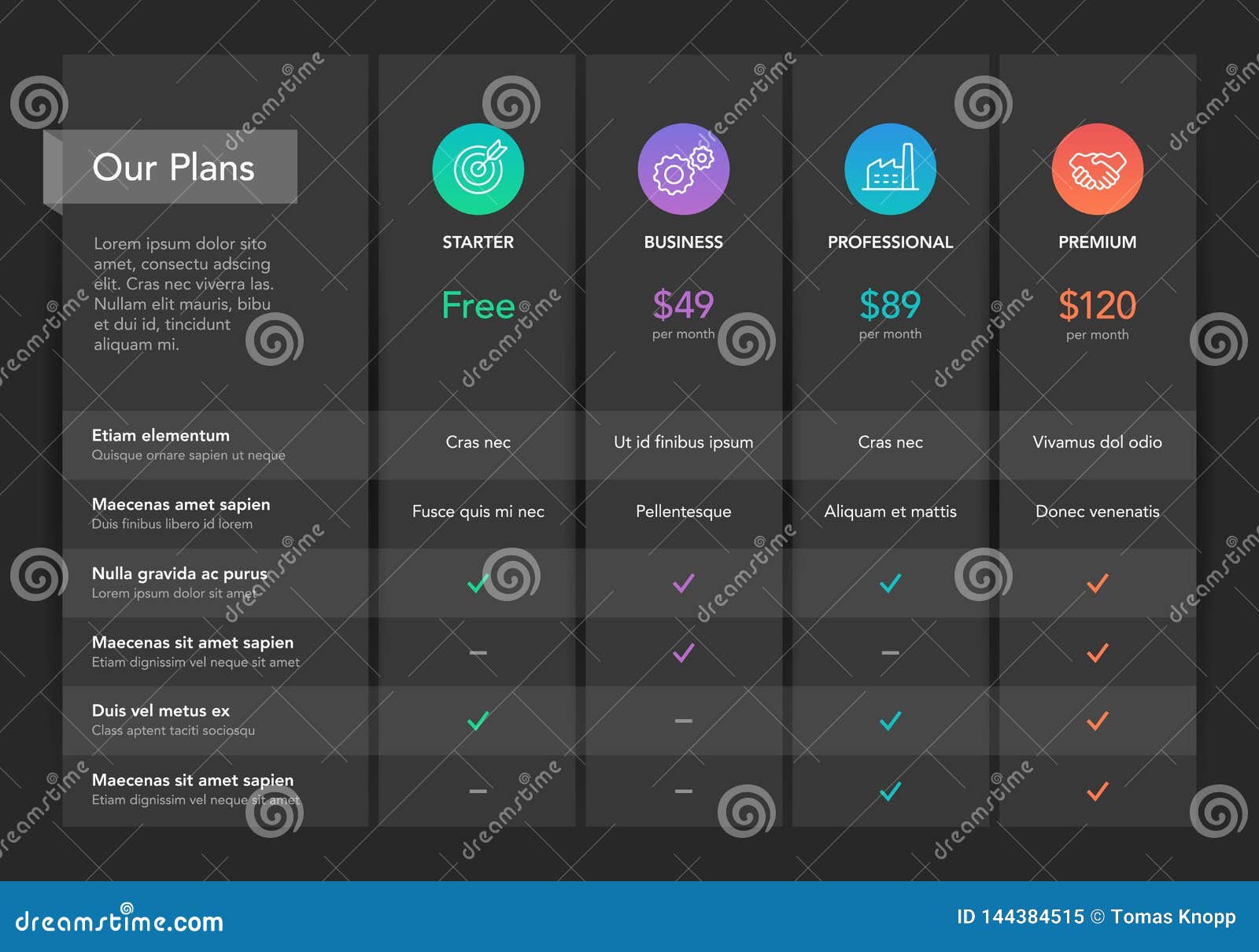 Modern Pricing Comparison Table with Four Subscription Plans and Place ...