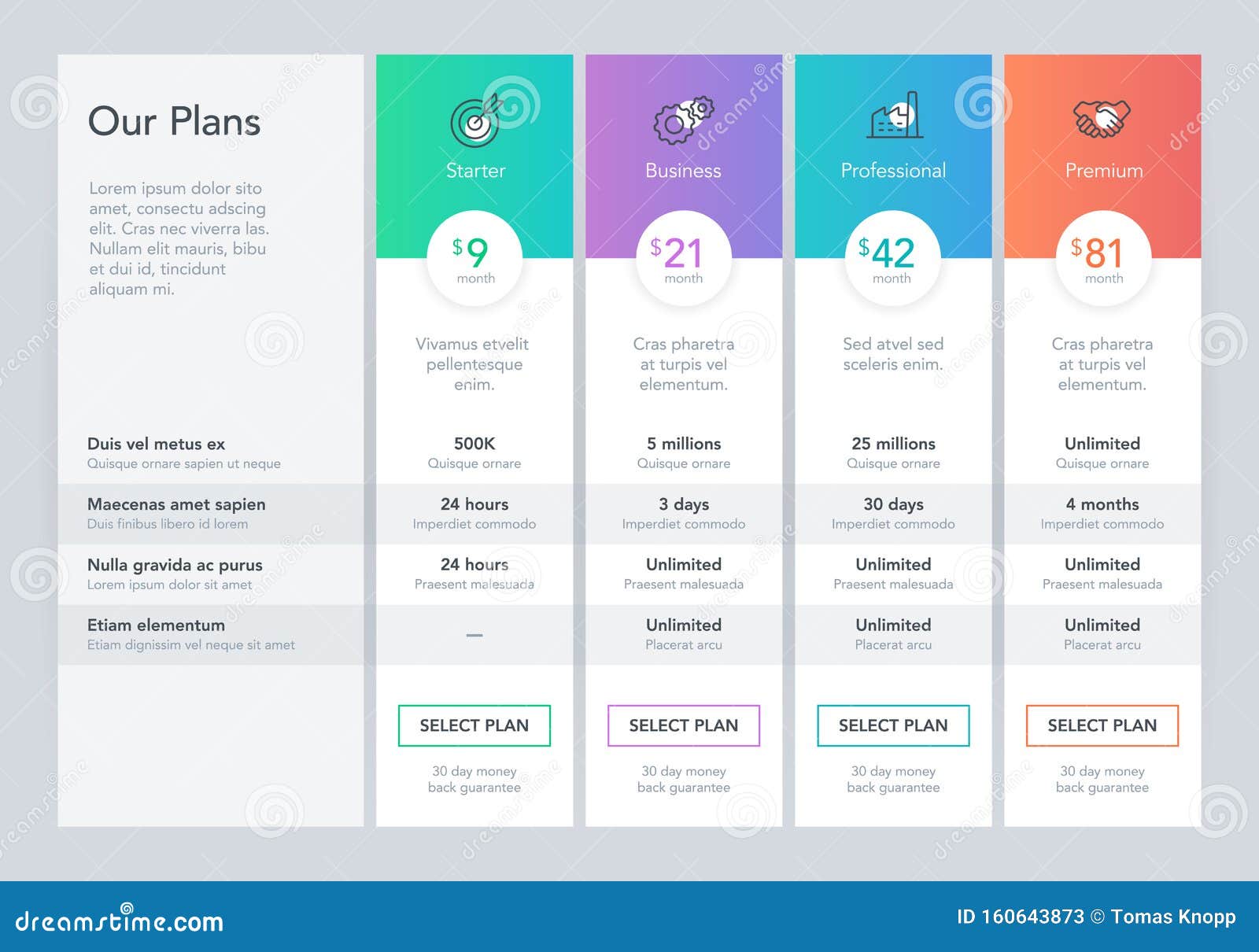 Modern Pricing Comparison Table with Four Subscription Plans and Place ...